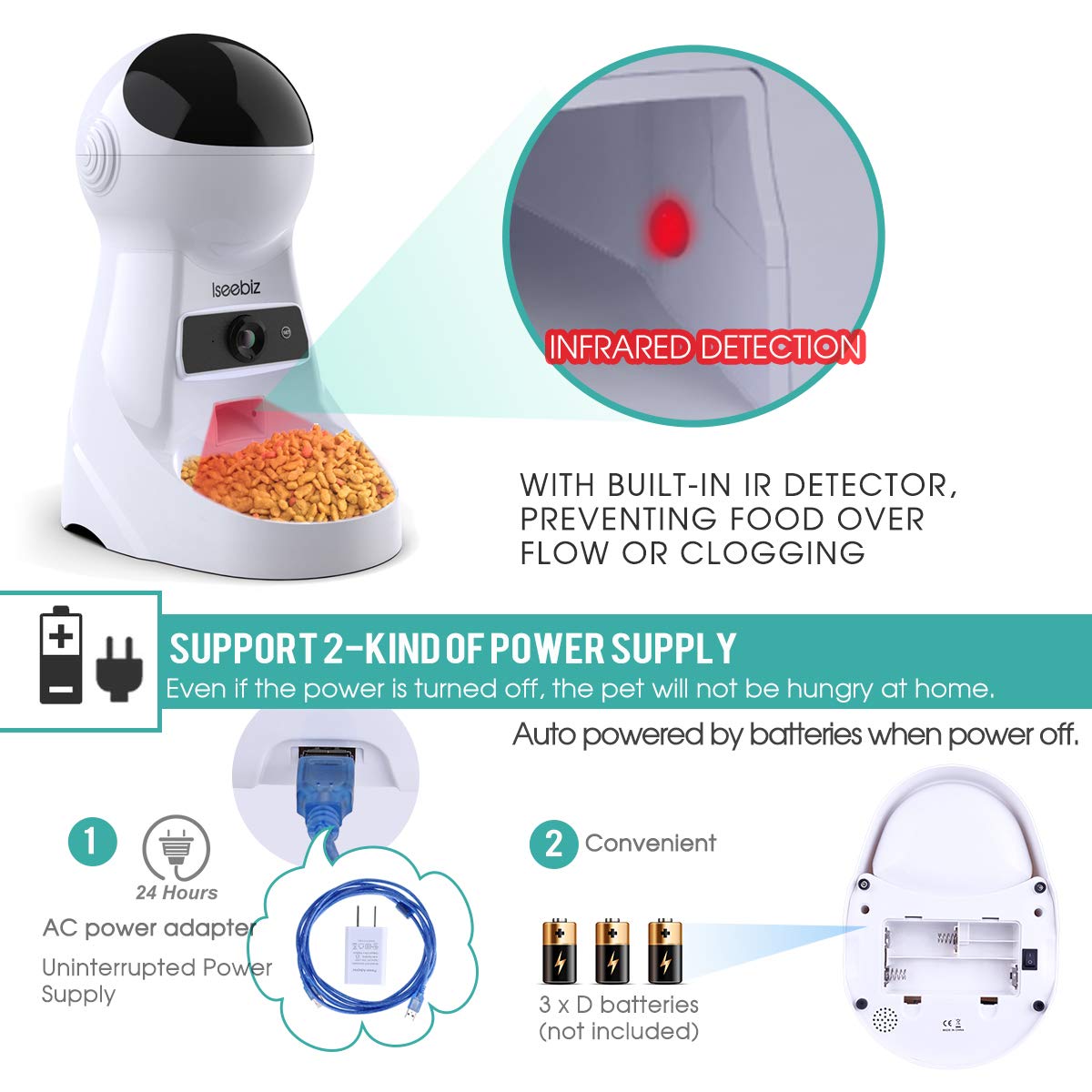 Iseebiz Automatic Pet Feeder with Camera, 3L App Control Smart Feeder Cat Dog Food Dispenser, 2-Way Audio, Voice Remind, Video Record, 6 Meals a Day for Medium Small Cats Dogs, Compatible with Alexa