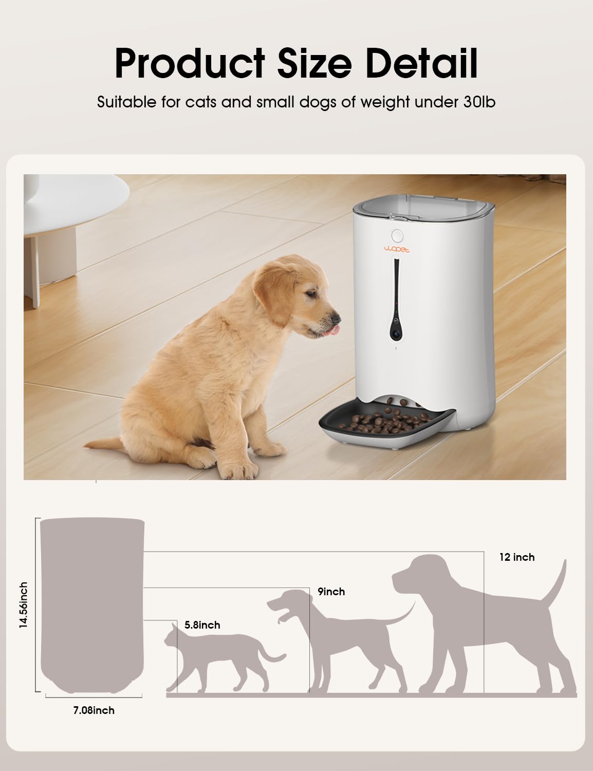 WOPET Automatic Cat Feeder with Camera,7L App Control Smart Feeder Cat Dog Food Dispenser,6-Meal Auto Pet Feeder with Timer Programmable,HD Camera for Voice and Video Recording