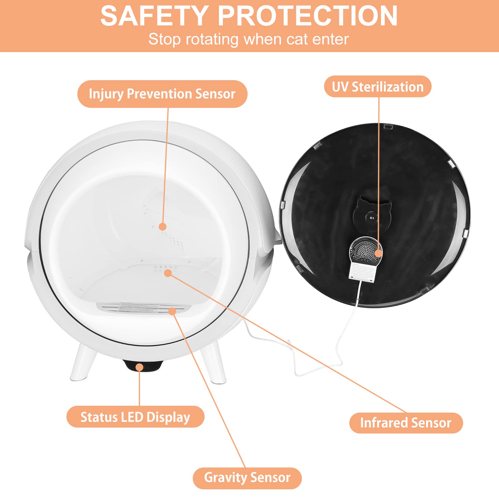 Self-Cleaning Cat Litter Box, FRAPOW No Scooping Automatic Cat Litter Box Safety Protection Extra Large Cabin Weight Sensor APP Control Timer Smart Cat Litter Box Washable Cleaning Cabin
