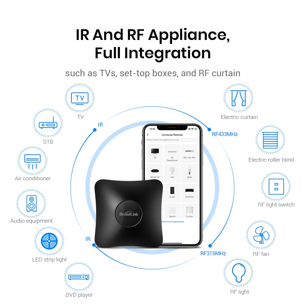 BroadLink IR/RF Smart Home Hub-WiFi IR/RF Blaster for Home Automation, TV, Curtain, Shades Remote, Smart AC Controller, Works with Alexa, Google Assistant, IFTTT (RM4 pro)