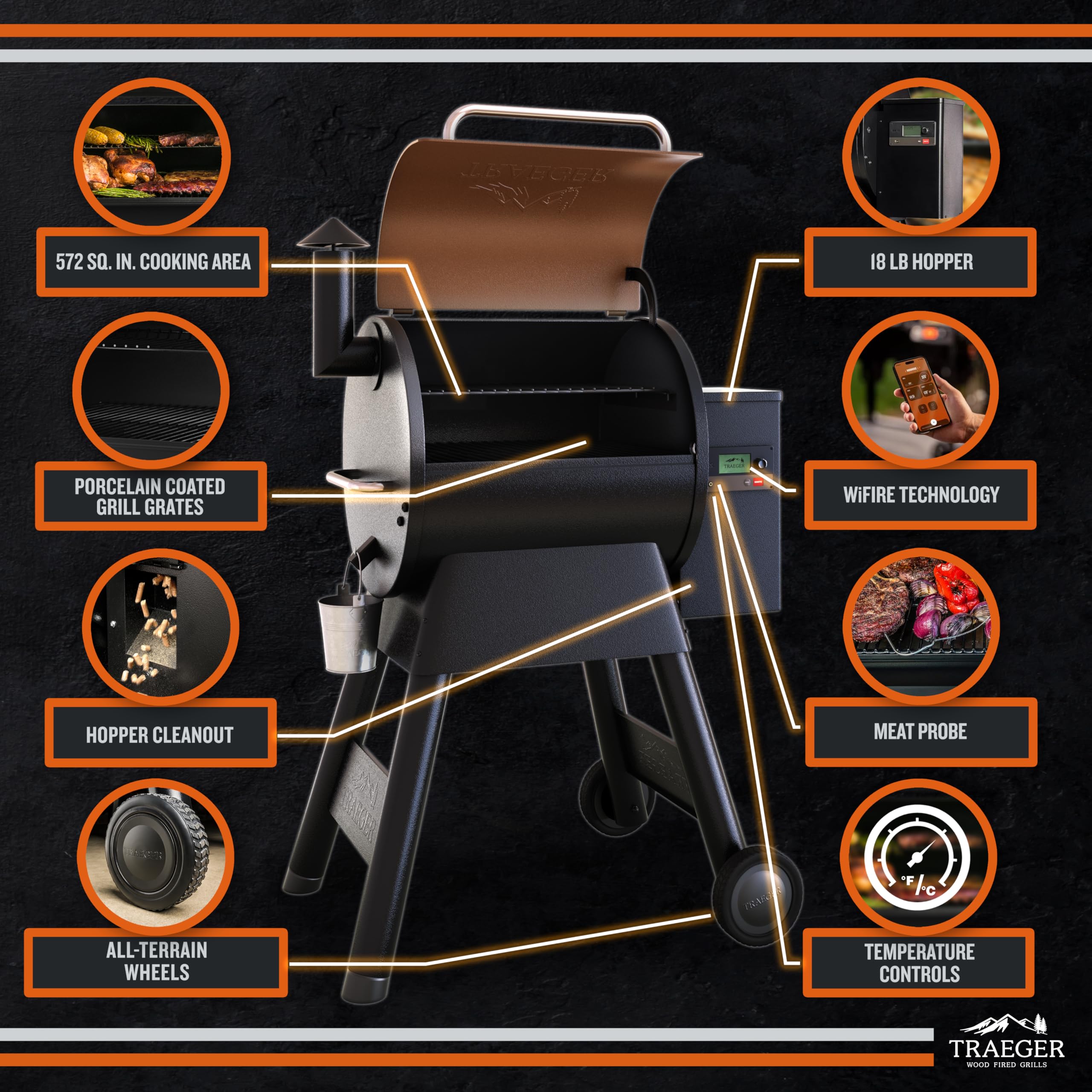 Traeger Grills Pro Series 575 Wood Pellet Grill and Smoker with Wifi, App-Enabled, Bronze