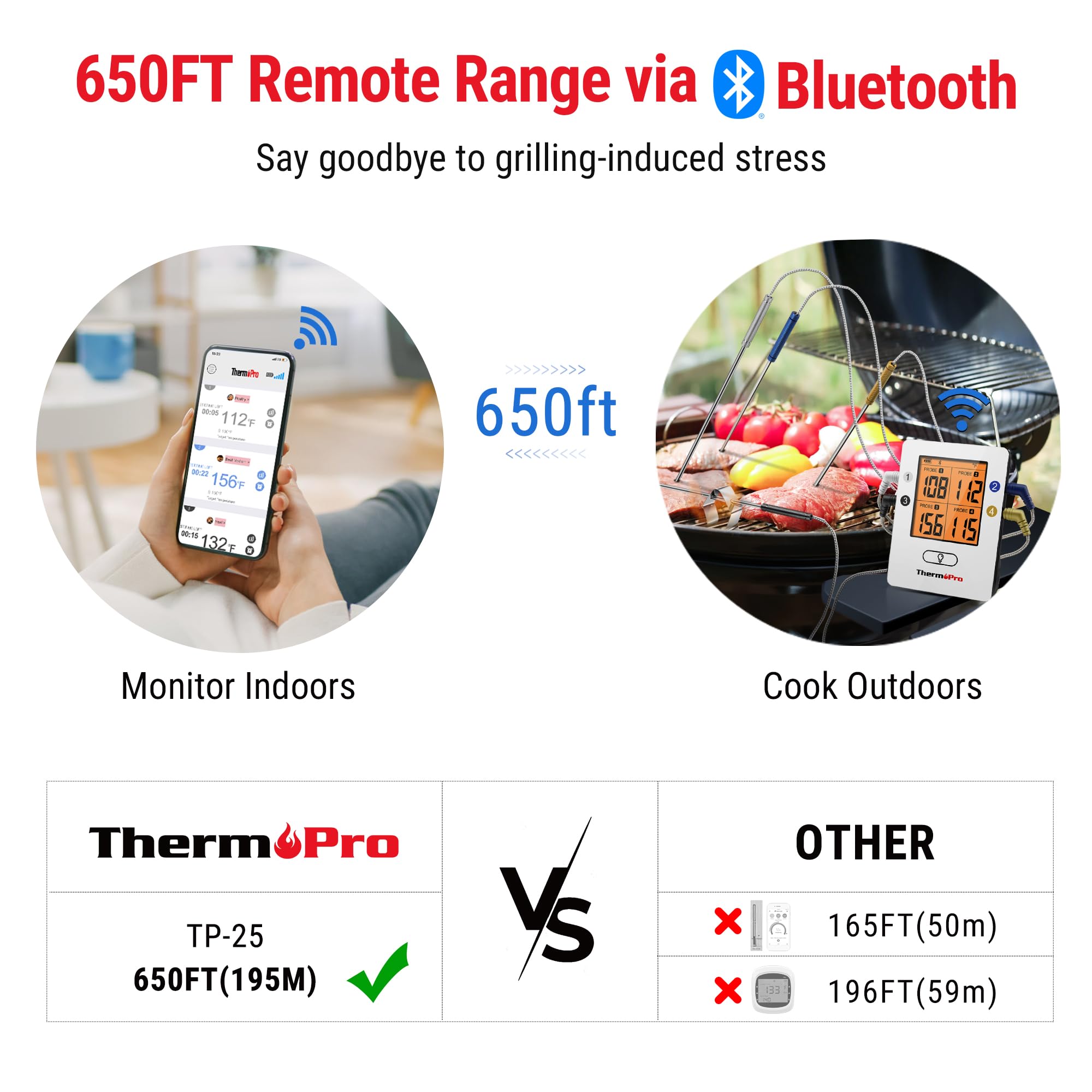 ThermoPro TP25 500ft Wireless Bluetooth Meat Thermometer with 4 Temperature Probes Smart Digital Cooking BBQ Thermometer for Grilling Oven Food Smoker Thermometer, Rechargeable