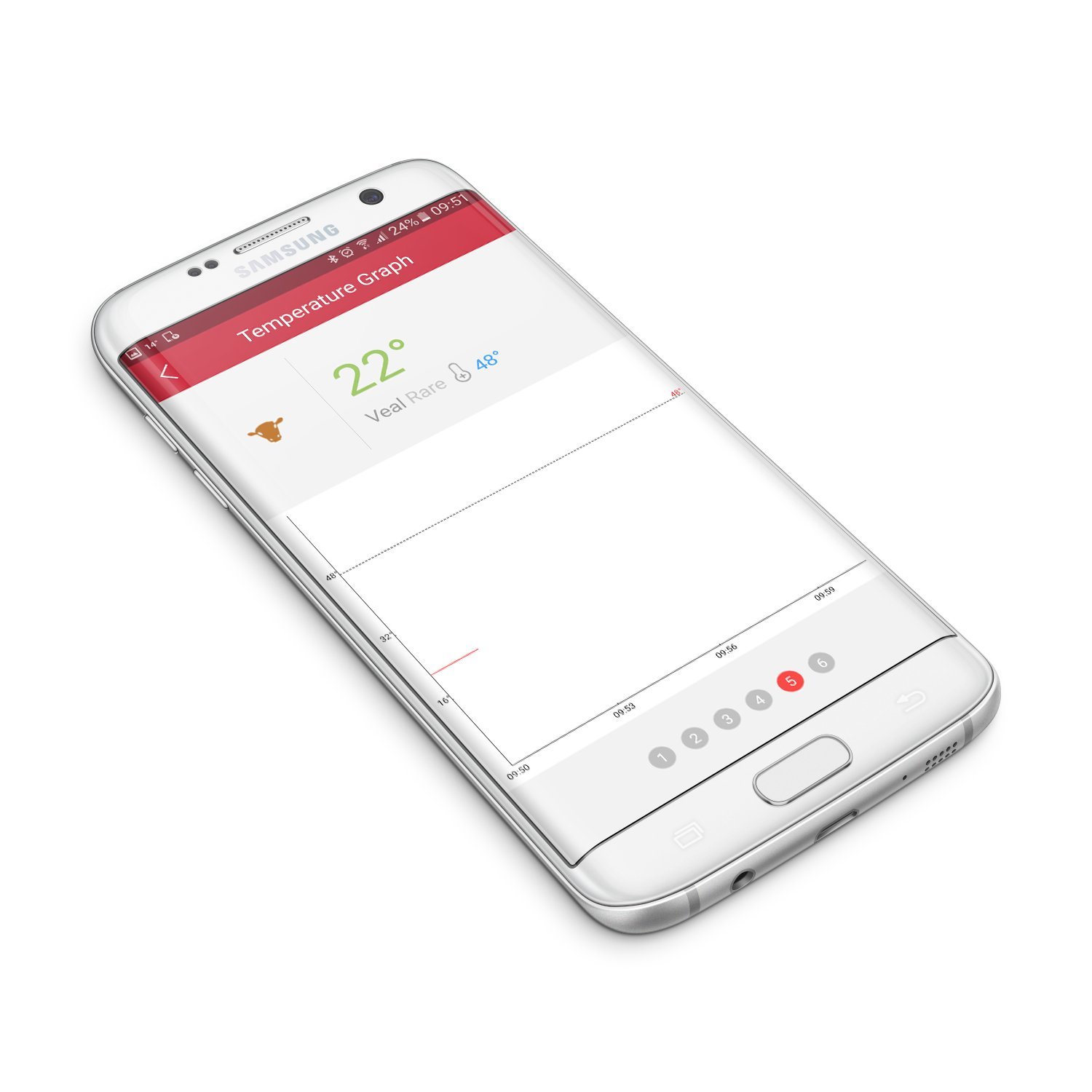 GrillEye GE0001 Smart Bluetooth Grilling & Smoking Thermometer, Red