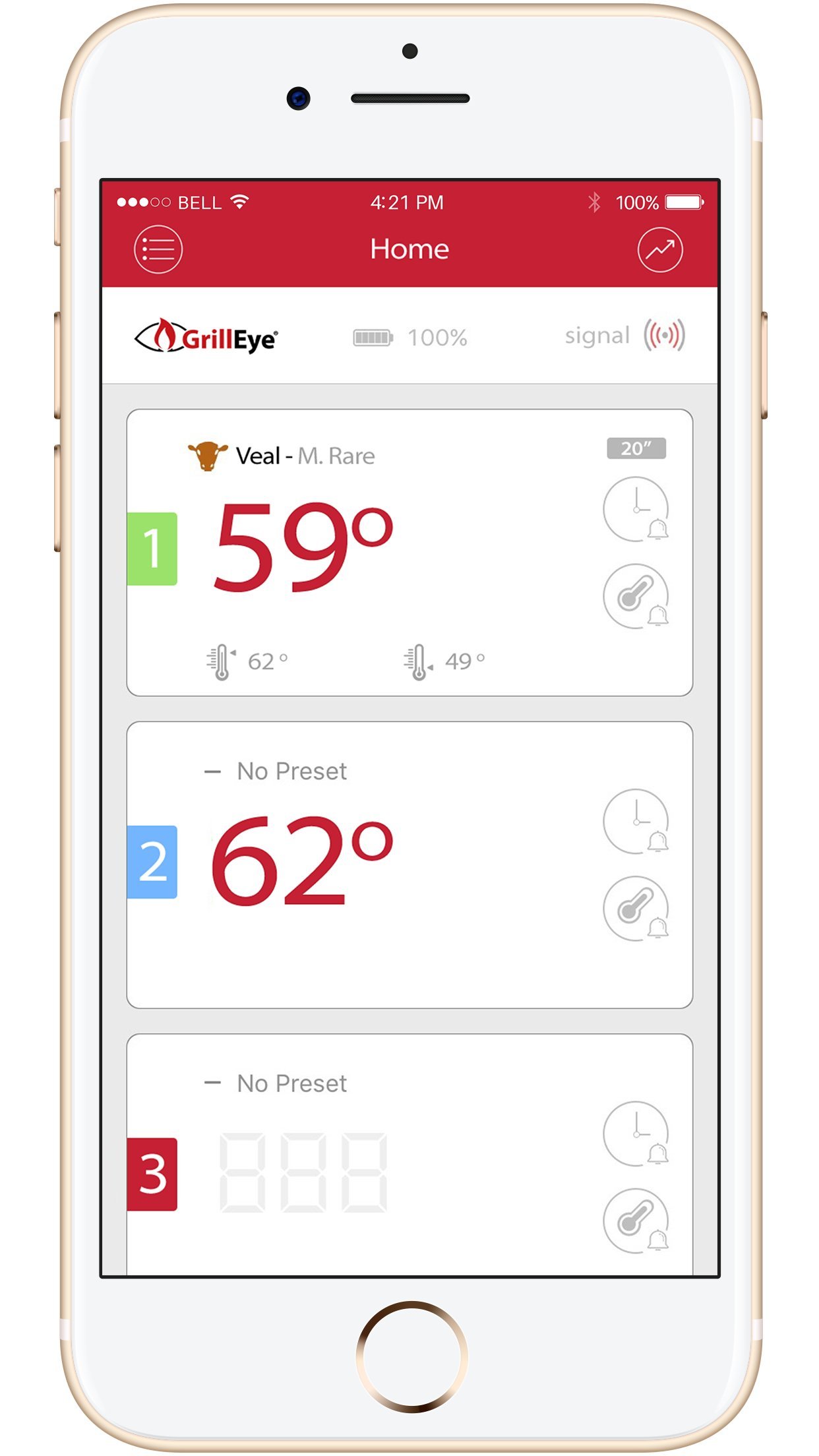 GrillEye GE0001 Smart Bluetooth Grilling & Smoking Thermometer, Red