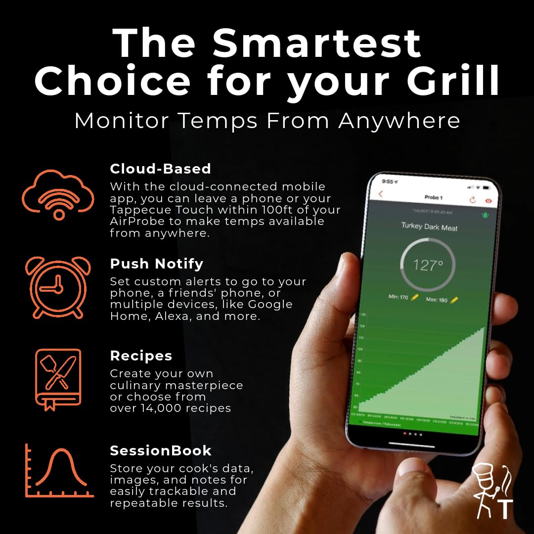Tappecue - True Wi-Fi Thermometer, Made in USA | 4 x Dual Sensor Probes(2 in 1, Measure Meat and Ambient in 1 Probe) 8 Readings for Grill BBQ Smokers, Internet Enabled & Alarm. Android & iOS Apps