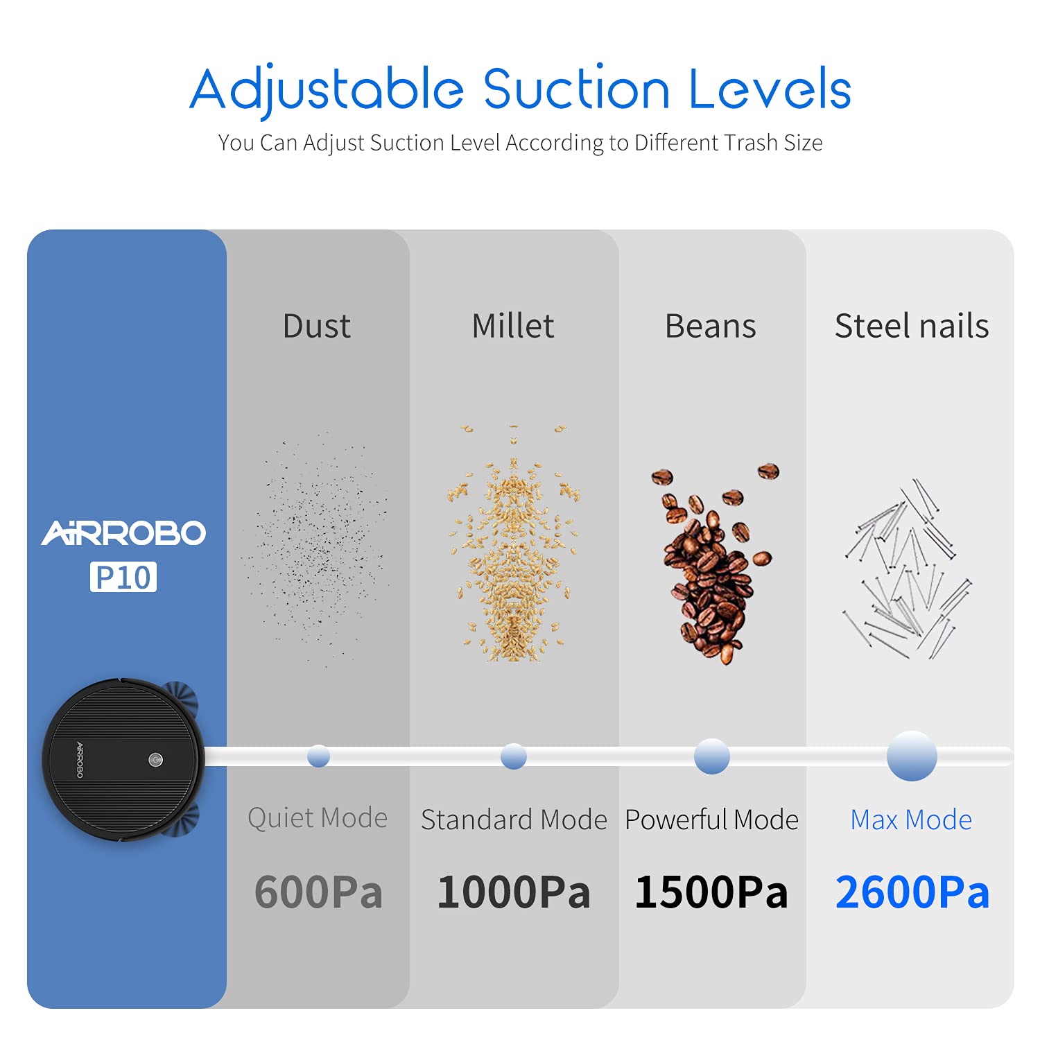 AIRROBO Robot Vacuum Cleaner, 2600Pa Strong Suction Power Robotic Vacuums, WiFi Connected, App Control, Works with Alexa and Google Home, Self Charging, Ideal for Hard Floor, Carpet, Pet Hair, P10