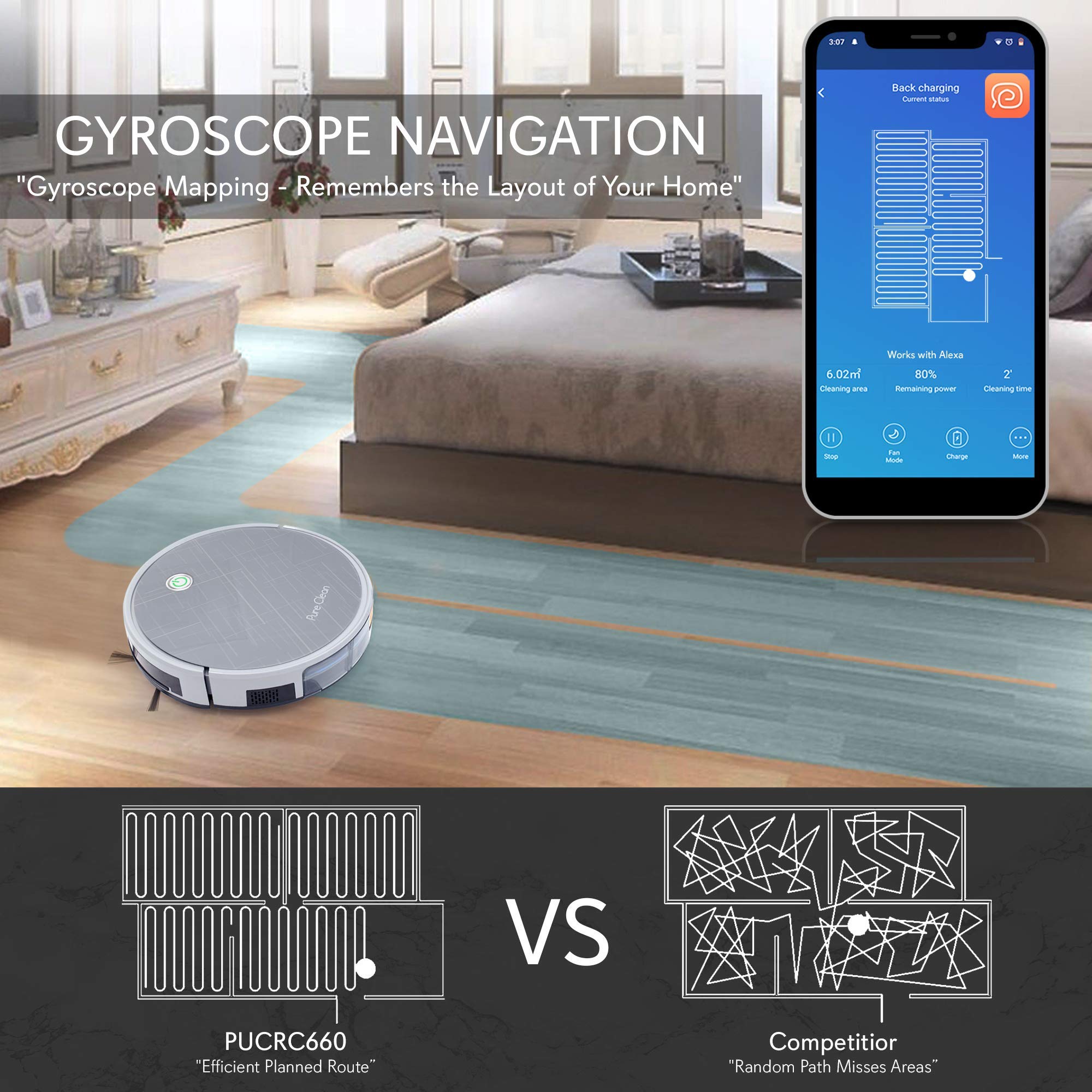 Smart Gyroscope Robot Vacuum Cleaner - Multiroom Navigation Mobile App Control and Alexa Compatible - Auto Charge Dock, 3 Step Air Filter - Cleans Hardwood and Carpet Floor - Pure Clean PUCRC660