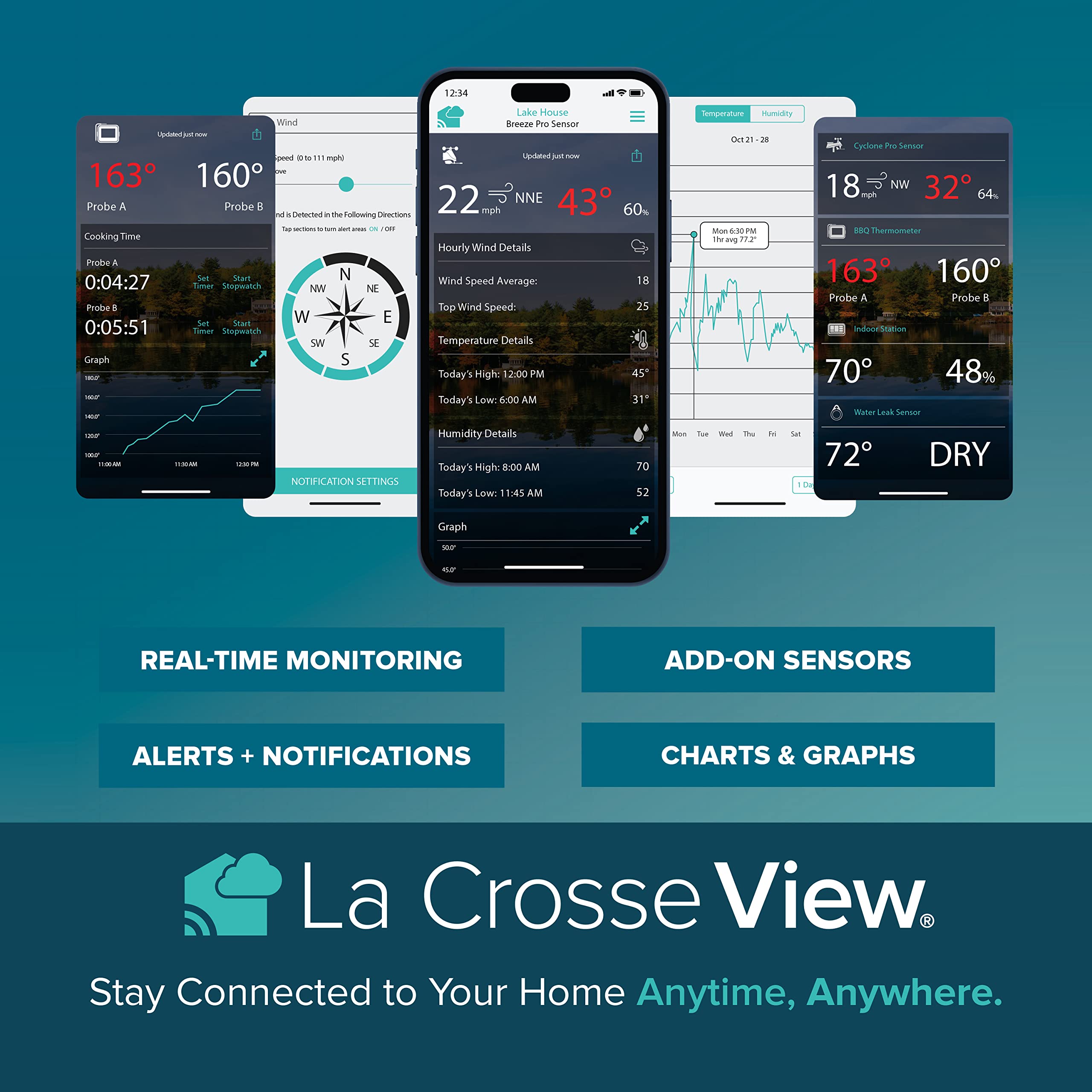 La Crosse Technology V40A-PRO-INT Wi-Fi Professional Weather Center, Silver