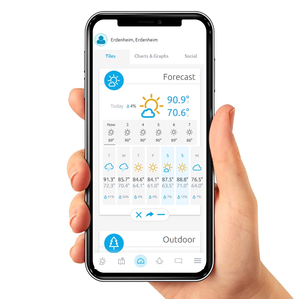 Ambient Weather WEATHERBRIDGE Universal WiFi IP Ethernet Server for Weather Stations