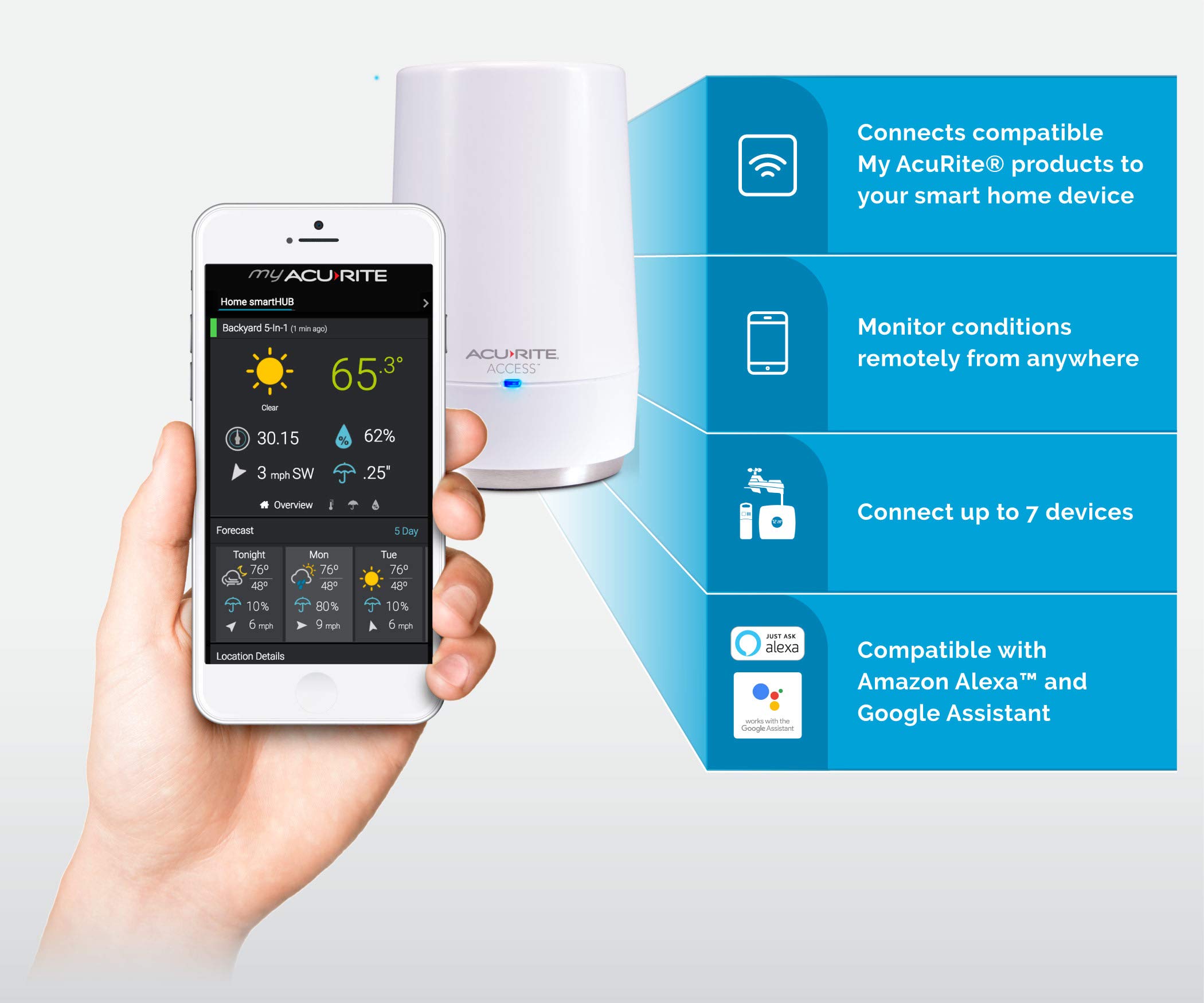 AcuRite Smart Weather Station with Remote Monitoring Compatible with Amazon Alexa (01012M), Internet Connected