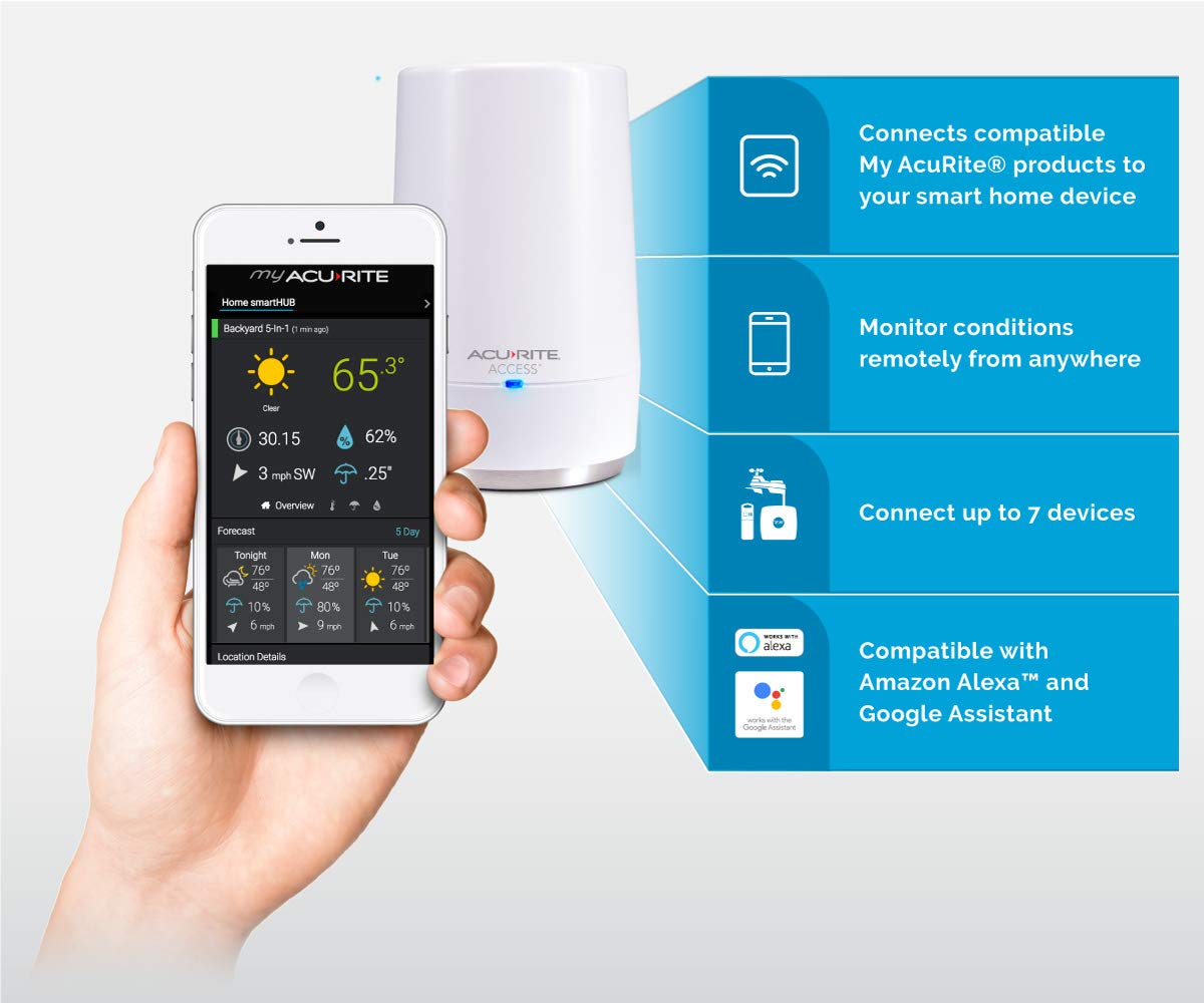 AcuRite 09155M AcuRite Access for Remote Monitoring of AcuRite Weather Stations, Compatible with Amazon Alexa