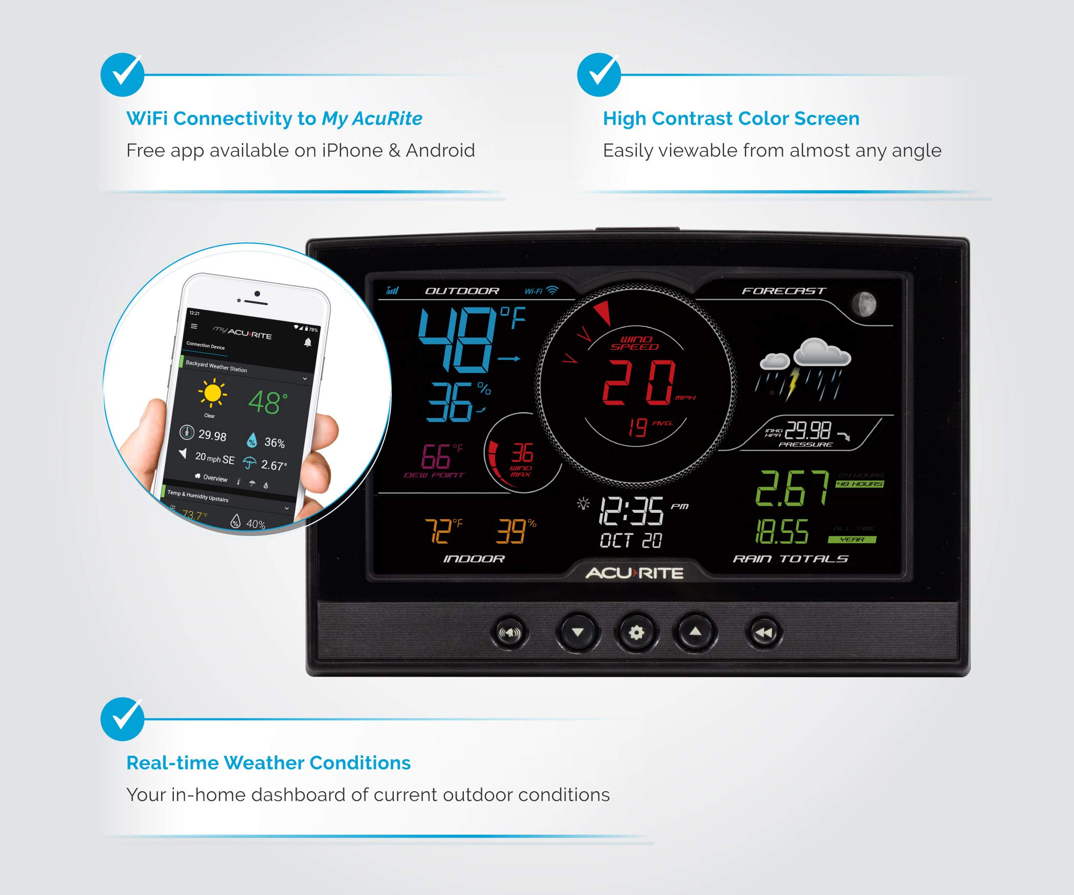 AcuRite Iris (5-in-1) Weather Station Display, Remote Monitoring of Temperature, Humidity, and Wind Speed/Direction (01544M) Wi-Fi Connection for Home (01544), Black