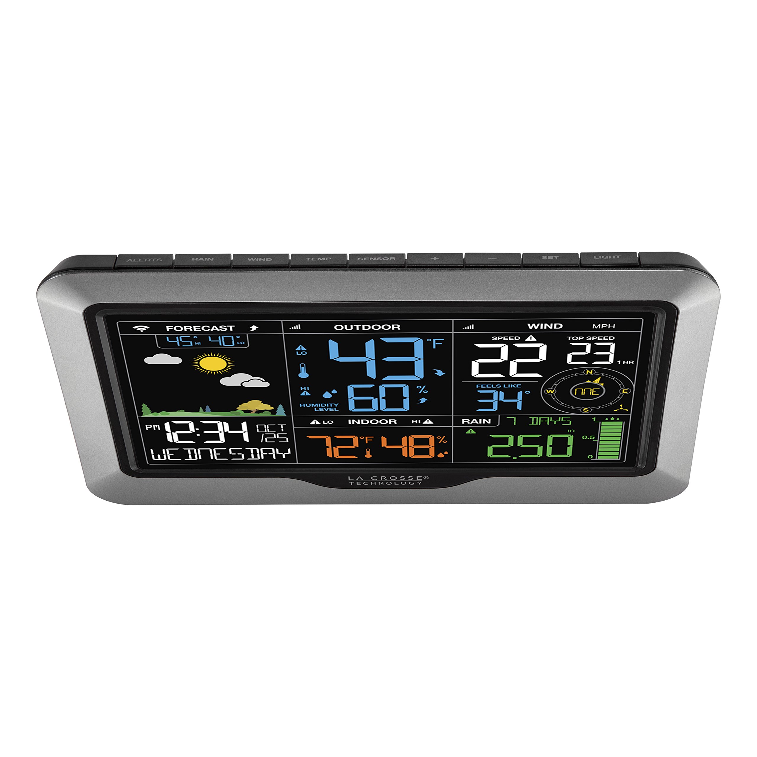 La Crosse Technology 330-2315 Pro Unit and Weather Underground Suitable