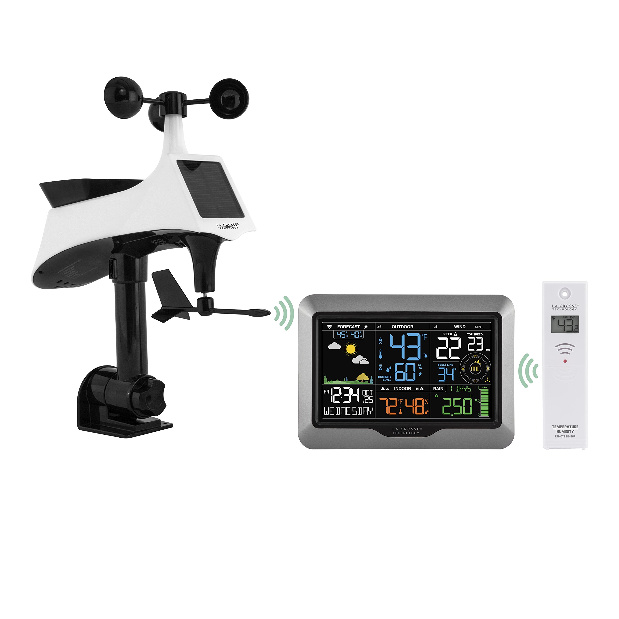 La Crosse Technology 330-2315 Pro Unit and Weather Underground Suitable