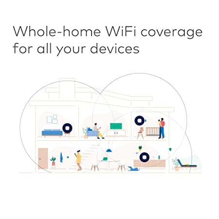 Amazon eero mesh WiFi system – router replacement for whole-home coverage (3-pack)