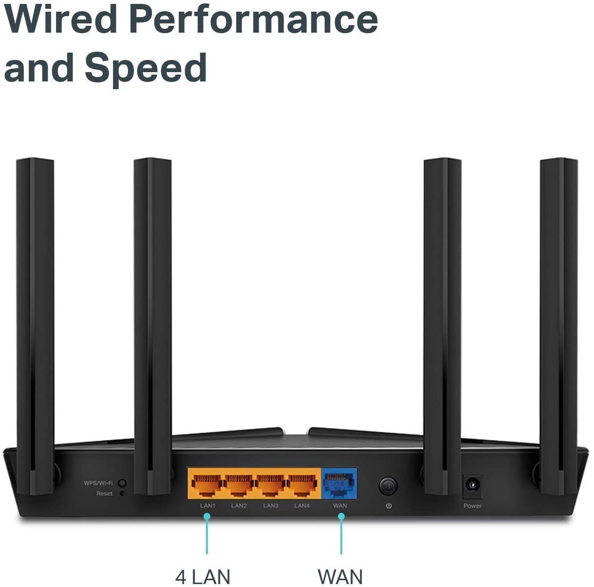 TP-Link AX1500 Smart WiFi 6 Router (Archer AX10) – 802.11ax Router, 4 Gigabit LAN Ports, Dual Band AX Router,Beamforming,OFDMA, MU-MIMO, Parental Controls, Works with Alexa