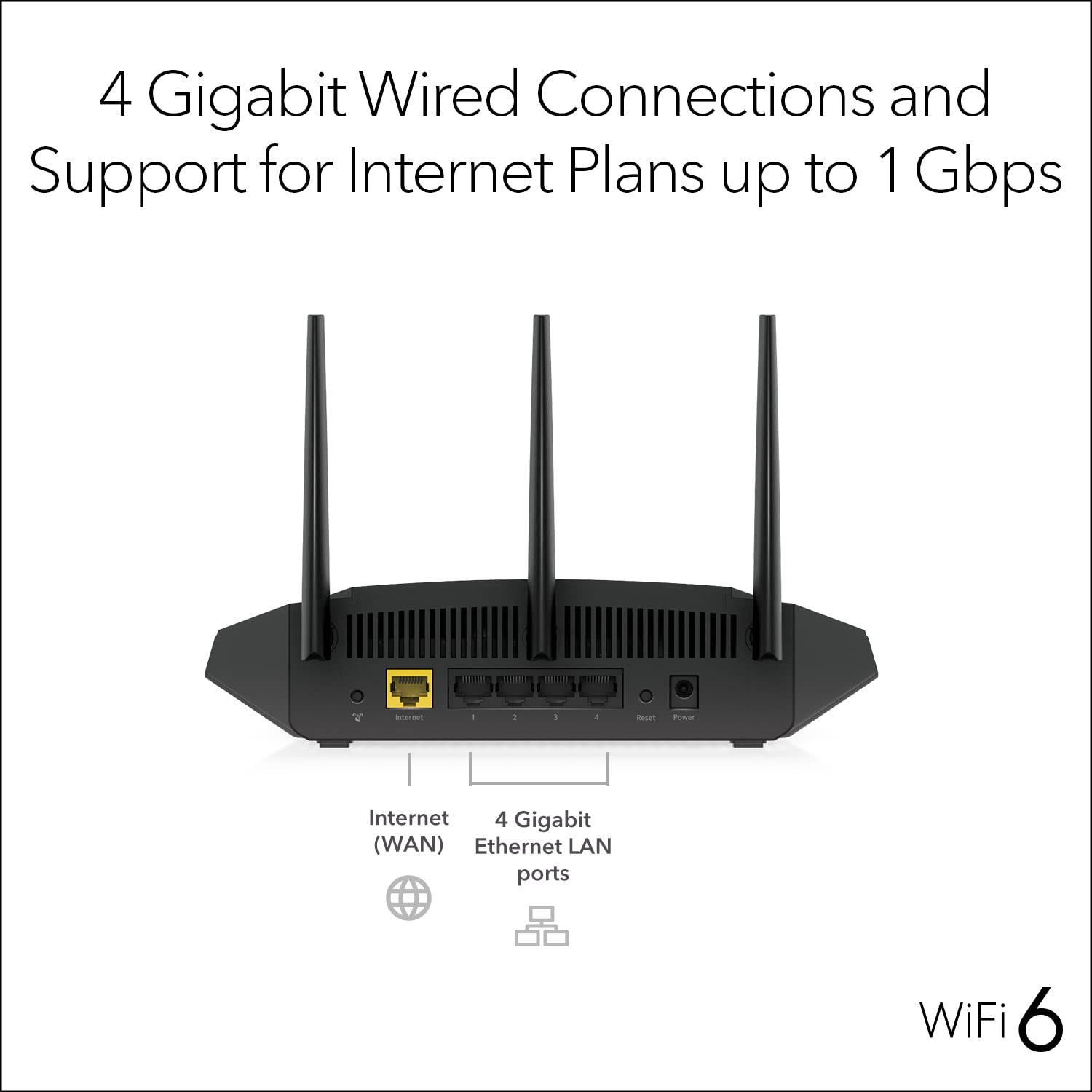 NETGEAR 4-Stream WiFi 6 Router (R6700AXS) – with 1-Year Armor Cybersecurity Subscription - AX1800 Wireless Speed (Up to 1.8 Gbps) | Coverage up to 1,500 sq. ft., 20+ devices, AX WiFi 6 w/ 1yr Security