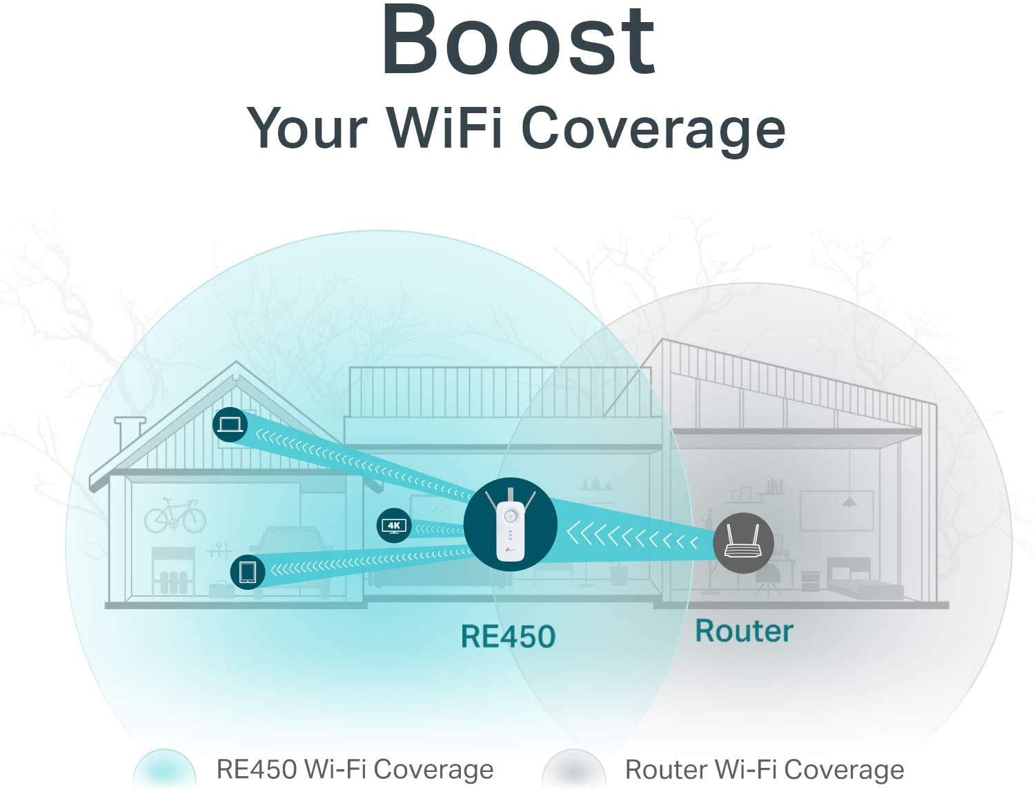 TP-Link AC1750 WiFi Extender (RE450), PCMag Editor's Choice, Up to 1750Mbps, Dual Band WiFi Repeater, Internet Booster, Extend WiFi Range further