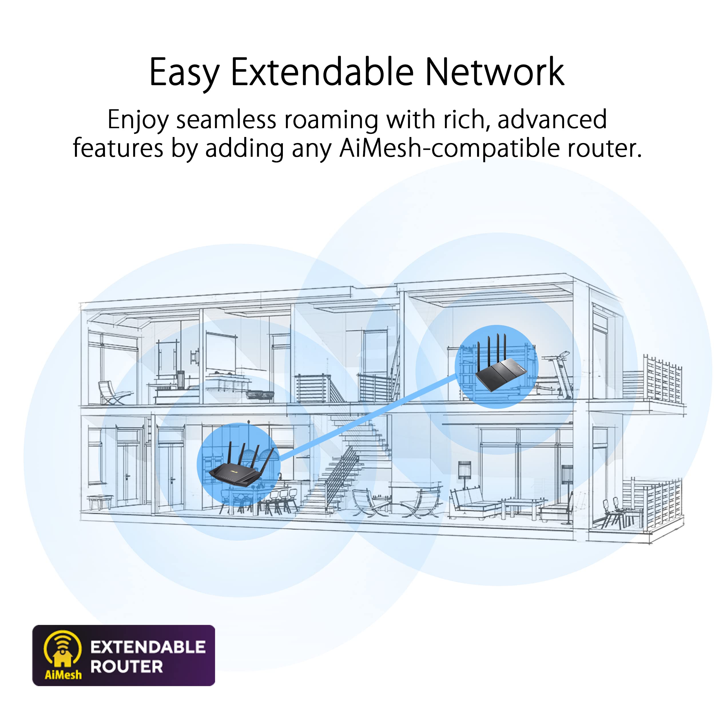 ASUS WiFi 6 Router (RT-AX3000) - Dual Band Gigabit Wireless Internet Router, Gaming & Streaming, AiMesh Compatible, Included Lifetime Internet Security, Parental Control, MU-MIMO, OFDMA