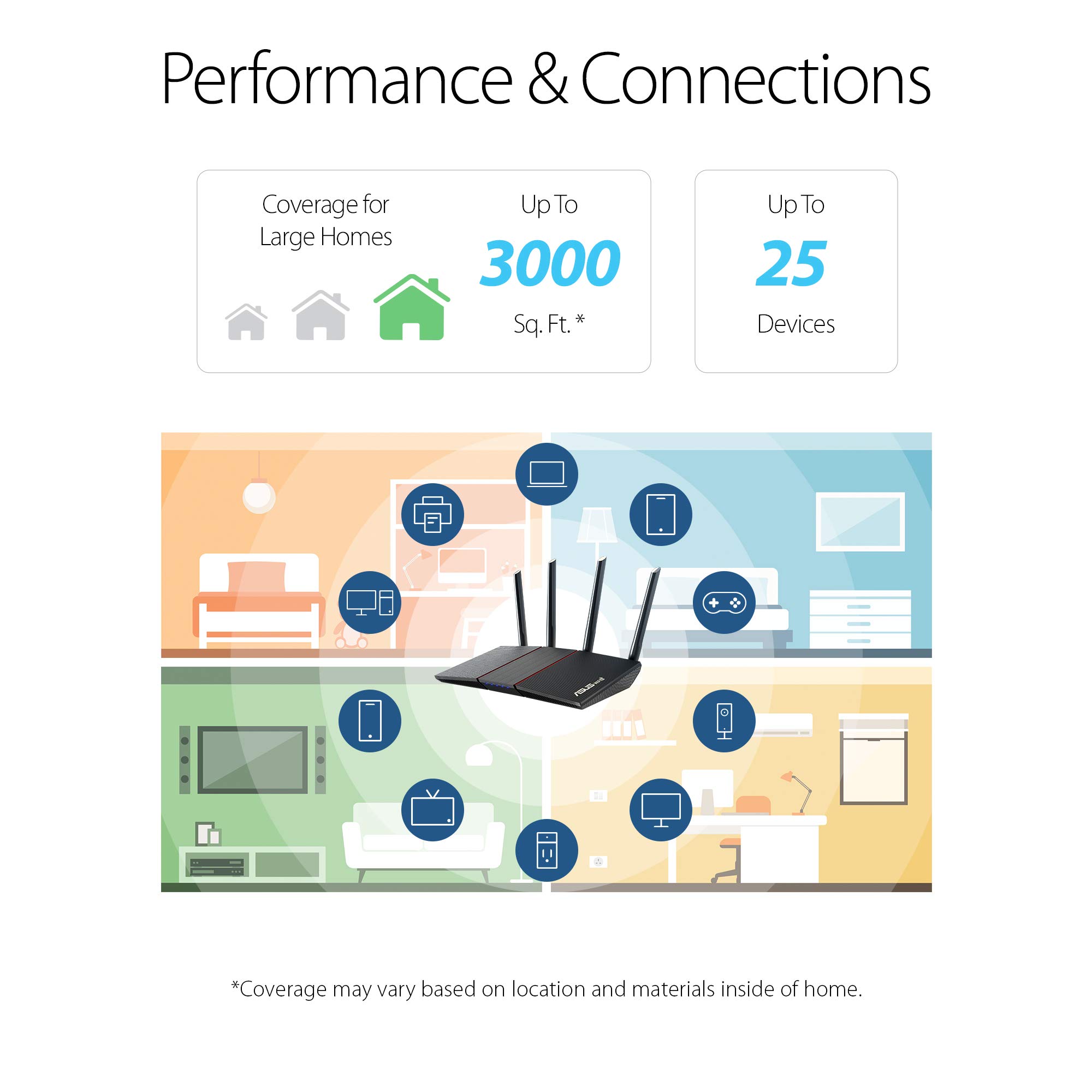 ASUS AX1800 WiFi 6 Router (RT-AX55) - Dual Band Gigabit Wireless Router, Speed & Value, Gaming & Streaming, AiMesh Compatible, Included Lifetime Internet Security, Parental Control, MU-MIMO, OFDMA