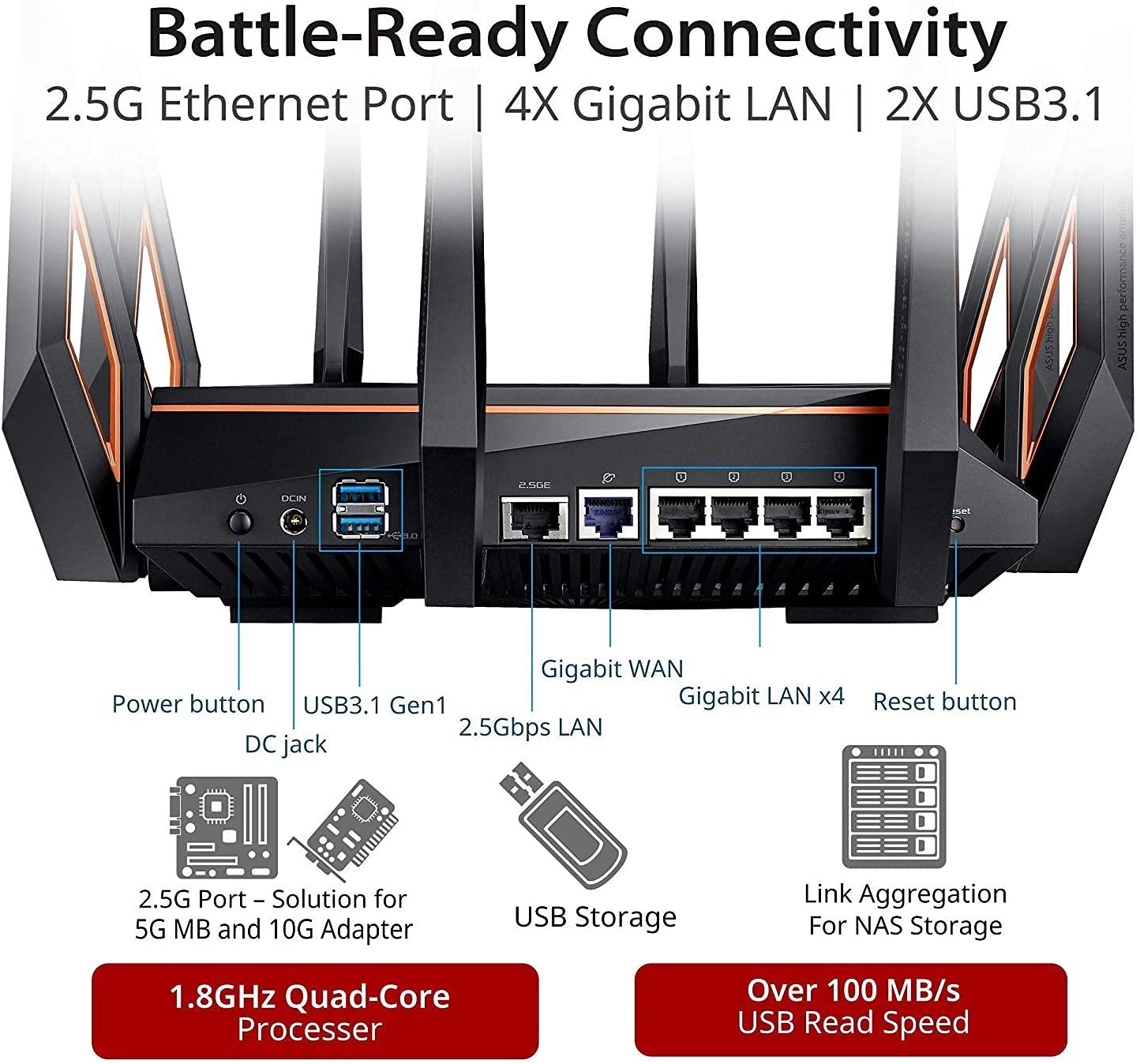 ASUS ROG Rapture WiFi 6 Gaming Router (GT-AX11000) - Tri-Band 10 Gigabit Wireless Router, 1.8GHz Quad-Core CPU, WTFast, 2.5G Port, AiMesh Compatible, Included Lifetime Internet Security, AURA RGB