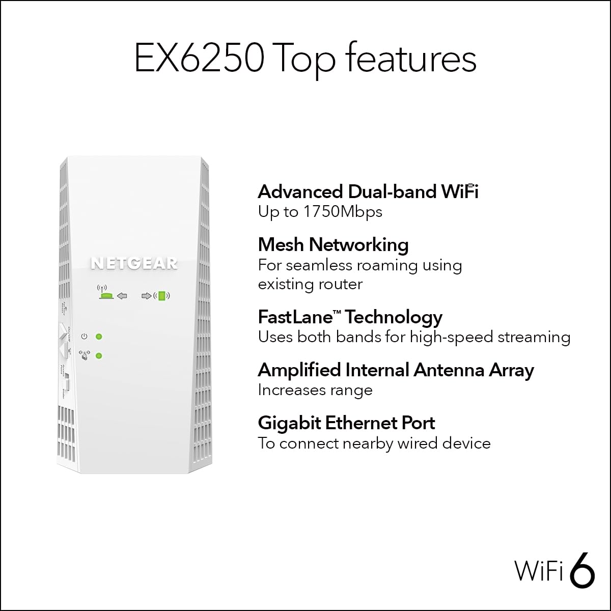 NETGEAR WiFi Mesh Range Extender EX6250 - Coverage up to 2000 sq.ft. and 32 devices with AC1750 Dual Band Wireless Signal Booster & Repeater (up to 1750Mbps speed), plus Mesh Smart Roaming