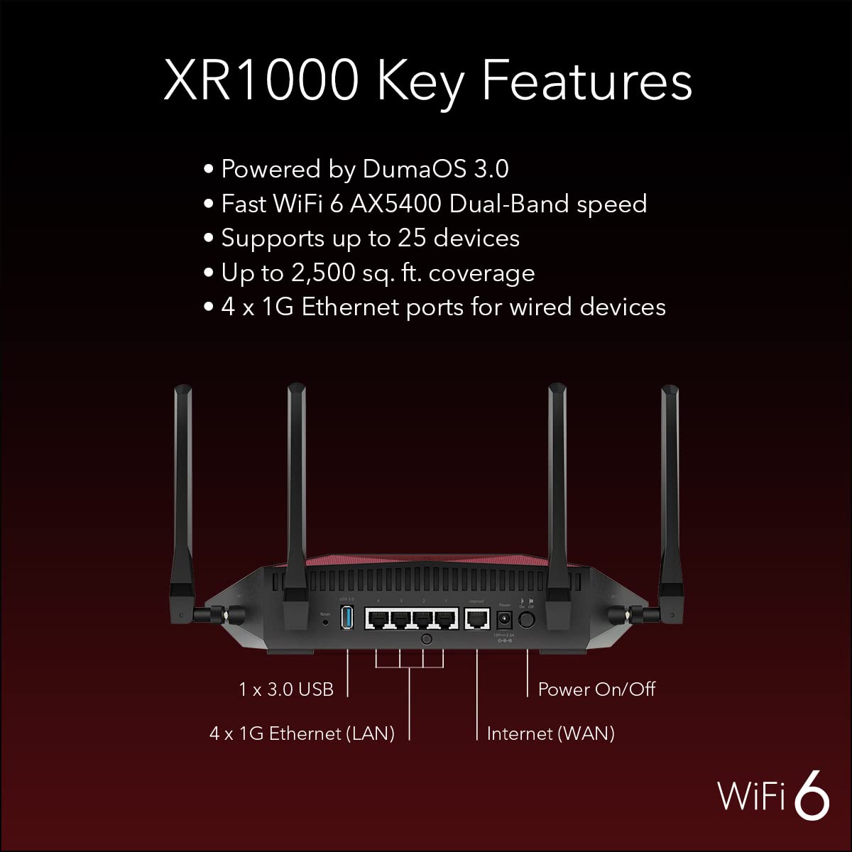 NETGEAR Nighthawk Pro Gaming WiFi 6 Router (XR1000) 6-Stream AX5400 Wireless Speed (up to 5.4Gbps) | DumaOS 3.0 Optimizes Lag-Free Server Connections | 4 x 1G Ethernet and 1 x 3.0 USB Ports