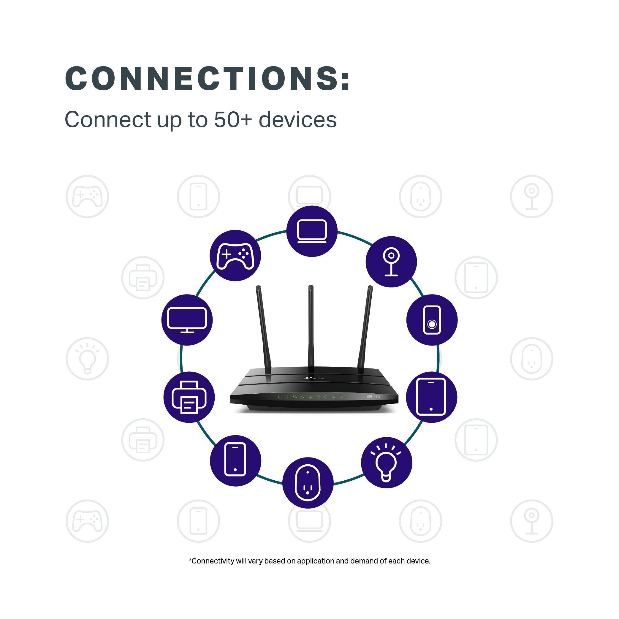 tp-link AC1750 Smart WiFi Router - Dual Band Gigabit Wireless Internet Routers for Home, Works with Alexa, Parental Control&QoS(Archer A7) (Renewed)