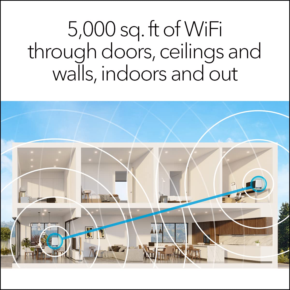 NETGEAR Orbi Whole Home Tri-band Mesh WiFi 6 System (RBK852) – Router with 1 Satellite Extender | Coverage up to 5,000 sq. ft., 100 Devices | AX6000 (Up to 6Gbps) , White