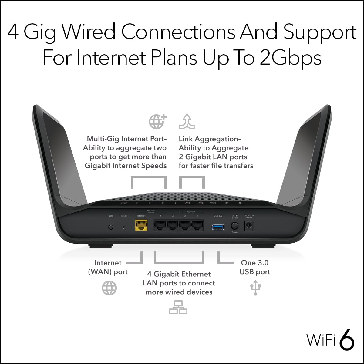 NETGEAR Nighthawk WiFi 6 Router (RAX70) 8-Stream Gigabit Router, AX6600 Tri-Band Wireless Speed (Up to 6.6 Gbps), Coverage Up to 2,500 sq.ft. and 40 Devices