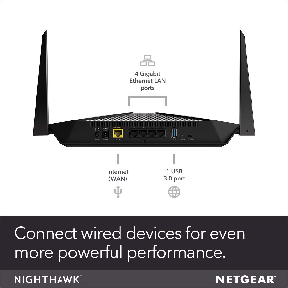 NETGEAR Nighthawk AX4 4-Stream WiFi 6 Router (RAX40) - AX3000 Wireless Speed (up to 3Gbps) | 1,500 Sq Ft Coverage | Coverage for Small-to-Medium Homes | 4 x 1G Ethernet and 1 x 3.0 USB ports (Renewed)