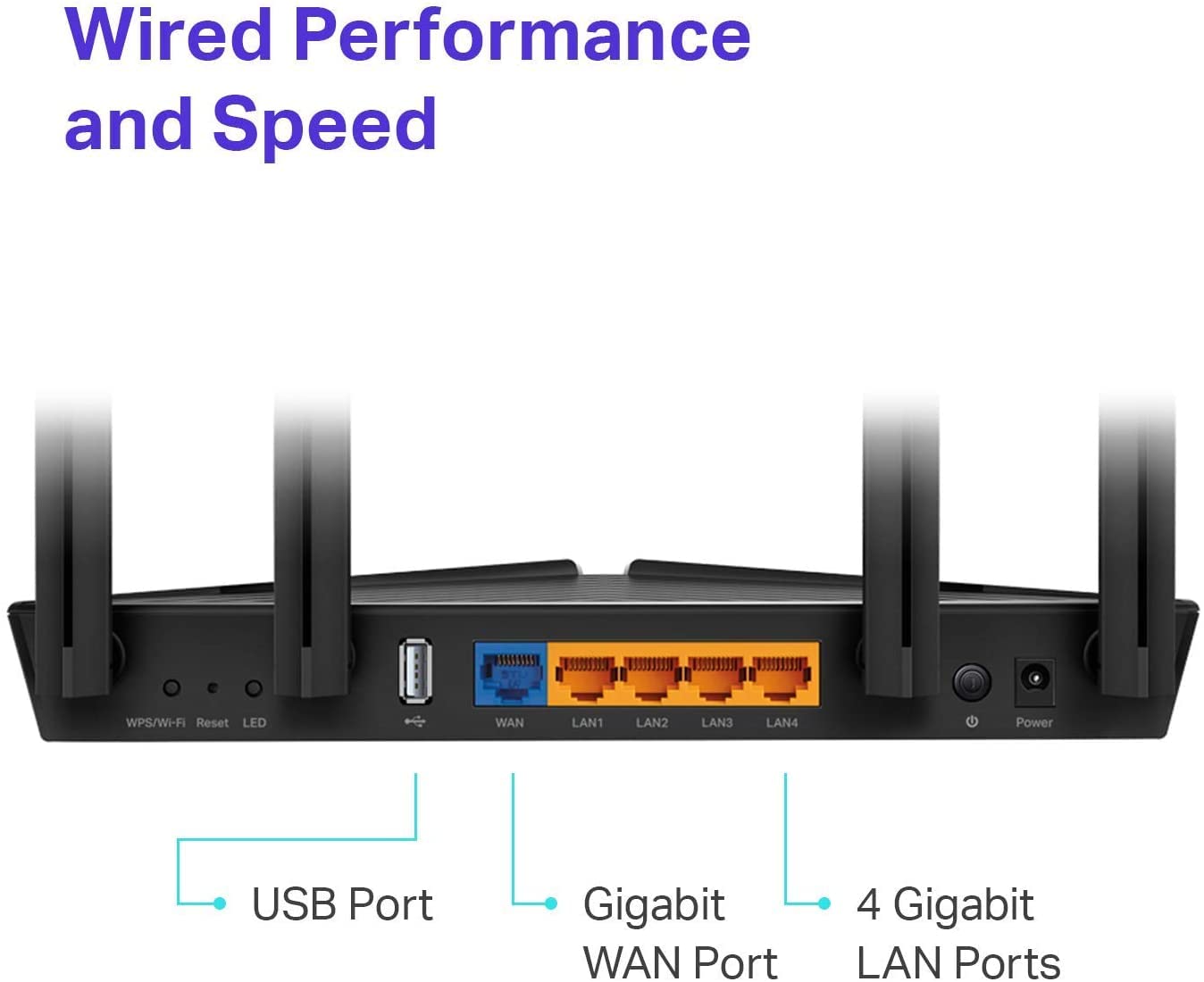 Certified Refurbished TP-Link Archer AX20 AX1800 Smart Dual-Band Wi-Fi 6 Router (Renewed)