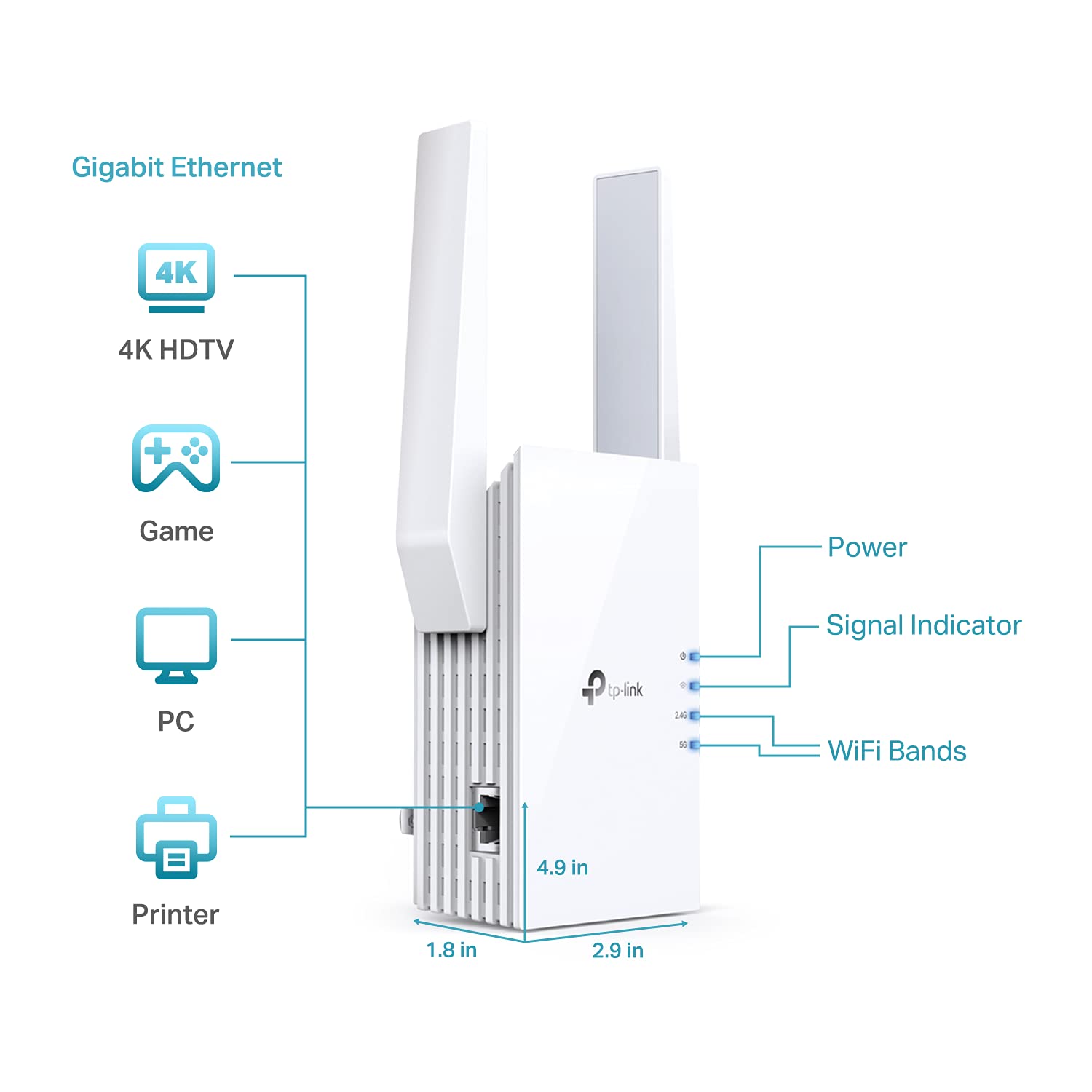 TP-Link AX1800 WiFi 6 Extender(RE605X)-Internet Booster, Covers up to 1500 sq.ft and 30 Devices,Dual Band Repeater up to 1.8Gbps Speed, AP Mode, Gigabit Port