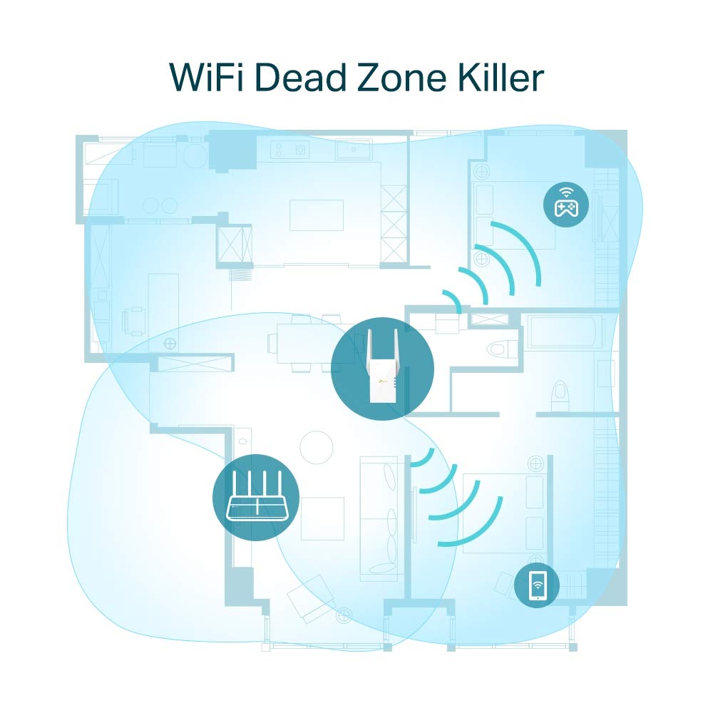 TP-Link AX1800 WiFi 6 Extender(RE605X)-Internet Booster, Covers up to 1500 sq.ft and 30 Devices,Dual Band Repeater up to 1.8Gbps Speed, AP Mode, Gigabit Port