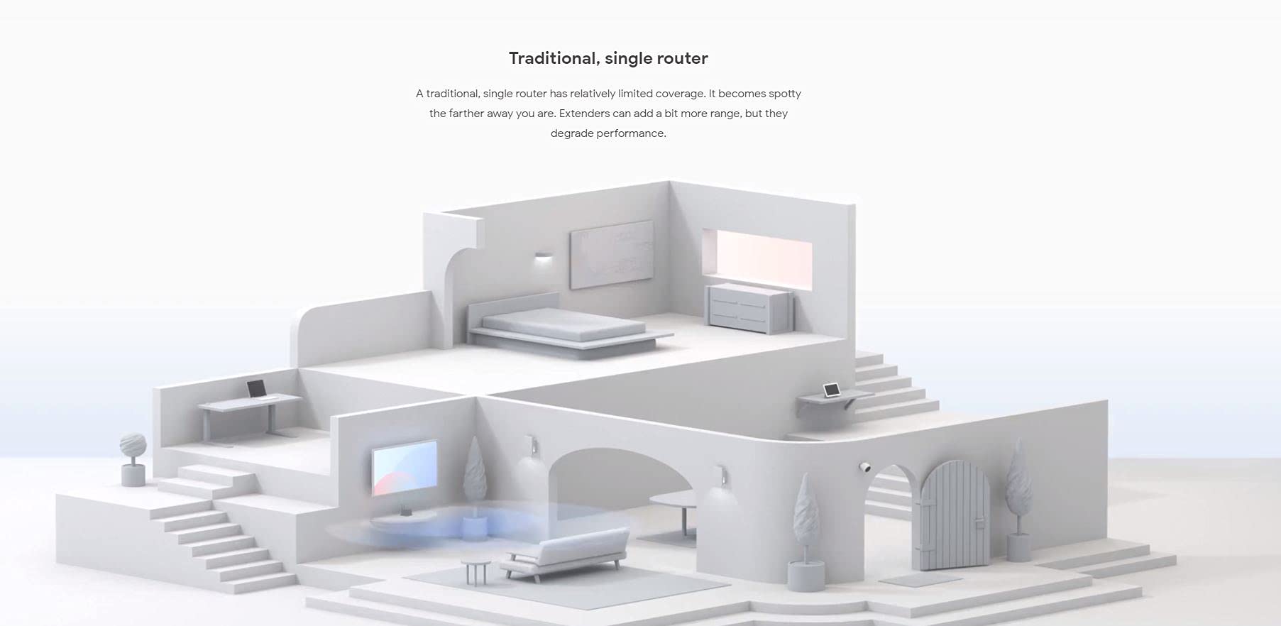 Google Nest Wifi Router 2 Pack (2nd Generation) 4x4 AC2200 Mesh Wi-Fi Routers with 4400 Sq Ft Coverage (Renewed)