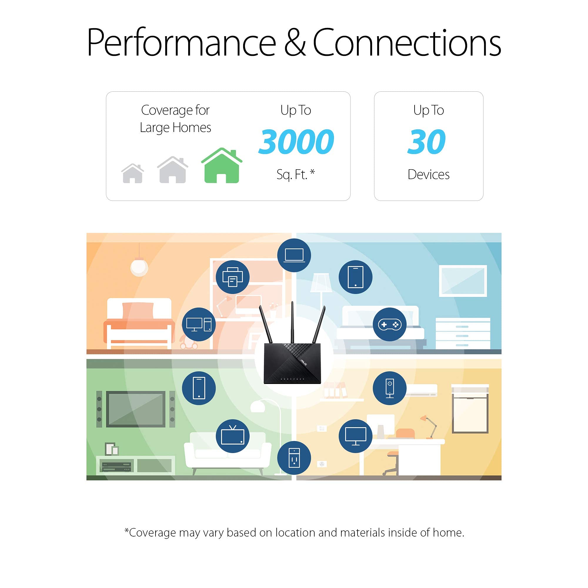 ASUS AC1900 WiFi Router (RT-AC67P) - Dual Band Wireless Internet Router, Easy Setup, VPN, Parental Control, AiRadar Beamforming Technology extends Speed, Stability & Coverage, MU-MIMO
