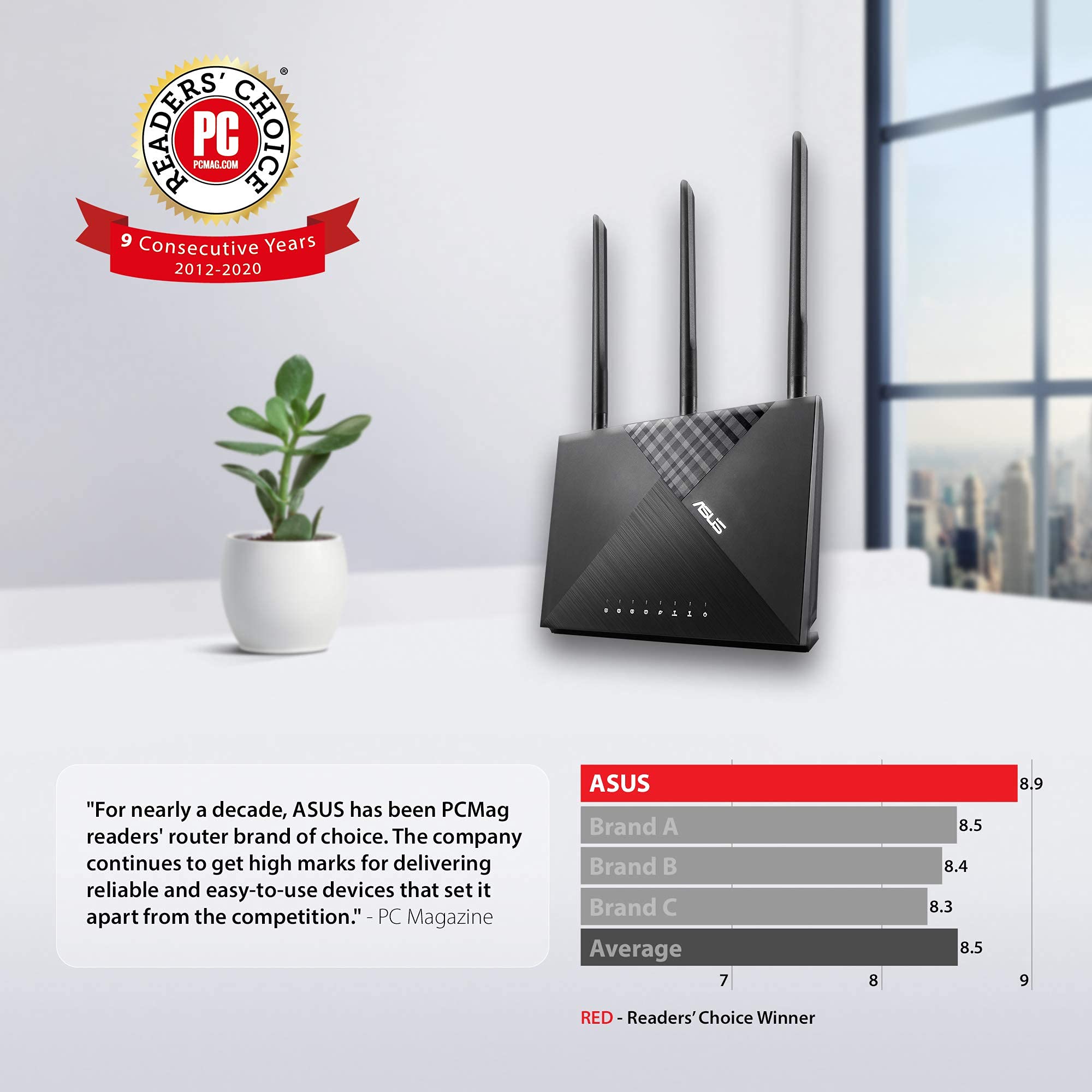 ASUS AC1900 WiFi Router (RT-AC67P) - Dual Band Wireless Internet Router, Easy Setup, VPN, Parental Control, AiRadar Beamforming Technology extends Speed, Stability & Coverage, MU-MIMO