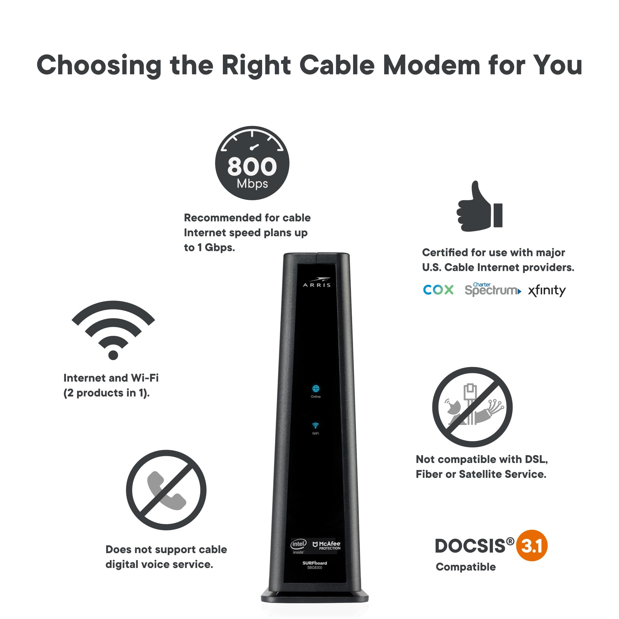 ARRIS Surfboard SBG8300-RB DOCSIS 3.1 Gigabit Cable Modem & AC2350 Wi-Fi Router | Comcast Xfinity, Cox, Spectrum & More | Four 1 Gbps Ports | 1 Gbps Max Internet Speeds | 4 OFDM Channels (Renewed)