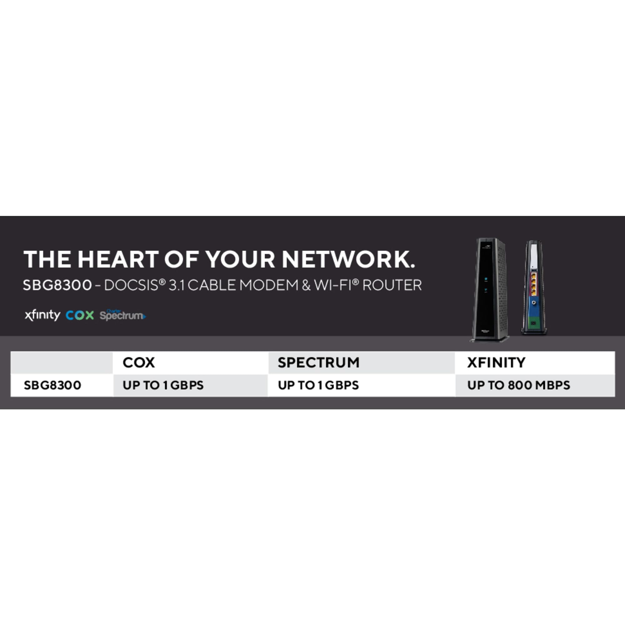 ARRIS Surfboard SBG8300-RB DOCSIS 3.1 Gigabit Cable Modem & AC2350 Wi-Fi Router | Comcast Xfinity, Cox, Spectrum & More | Four 1 Gbps Ports | 1 Gbps Max Internet Speeds | 4 OFDM Channels (Renewed)