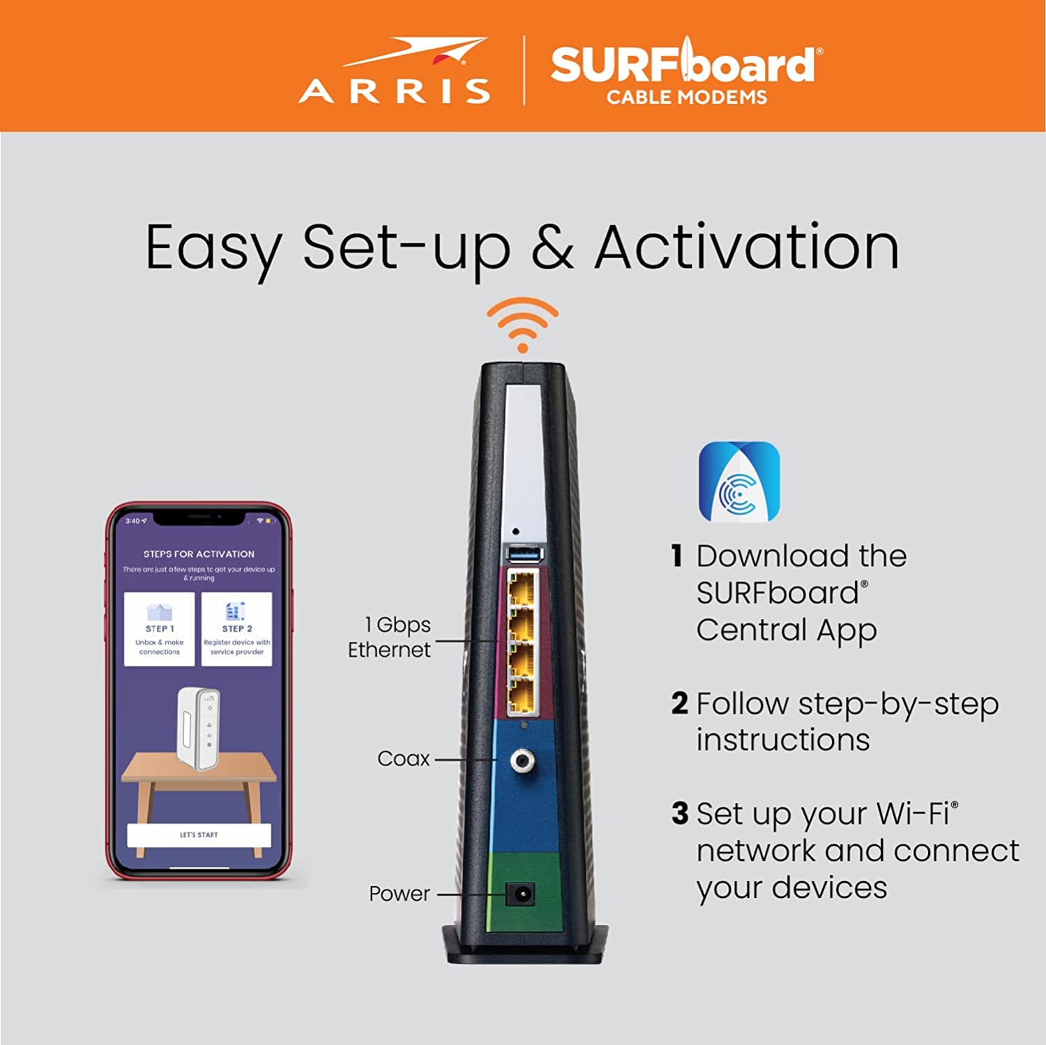 ARRIS Surfboard SBG8300-RB DOCSIS 3.1 Gigabit Cable Modem & AC2350 Wi-Fi Router | Comcast Xfinity, Cox, Spectrum & More | Four 1 Gbps Ports | 1 Gbps Max Internet Speeds | 4 OFDM Channels (Renewed)
