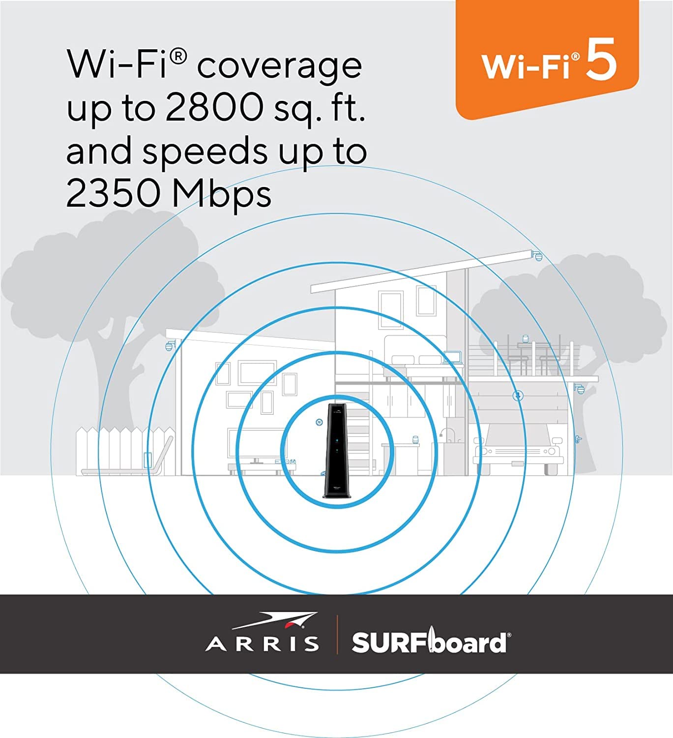 ARRIS Surfboard SBG8300-RB DOCSIS 3.1 Gigabit Cable Modem & AC2350 Wi-Fi Router | Comcast Xfinity, Cox, Spectrum & More | Four 1 Gbps Ports | 1 Gbps Max Internet Speeds | 4 OFDM Channels (Renewed)