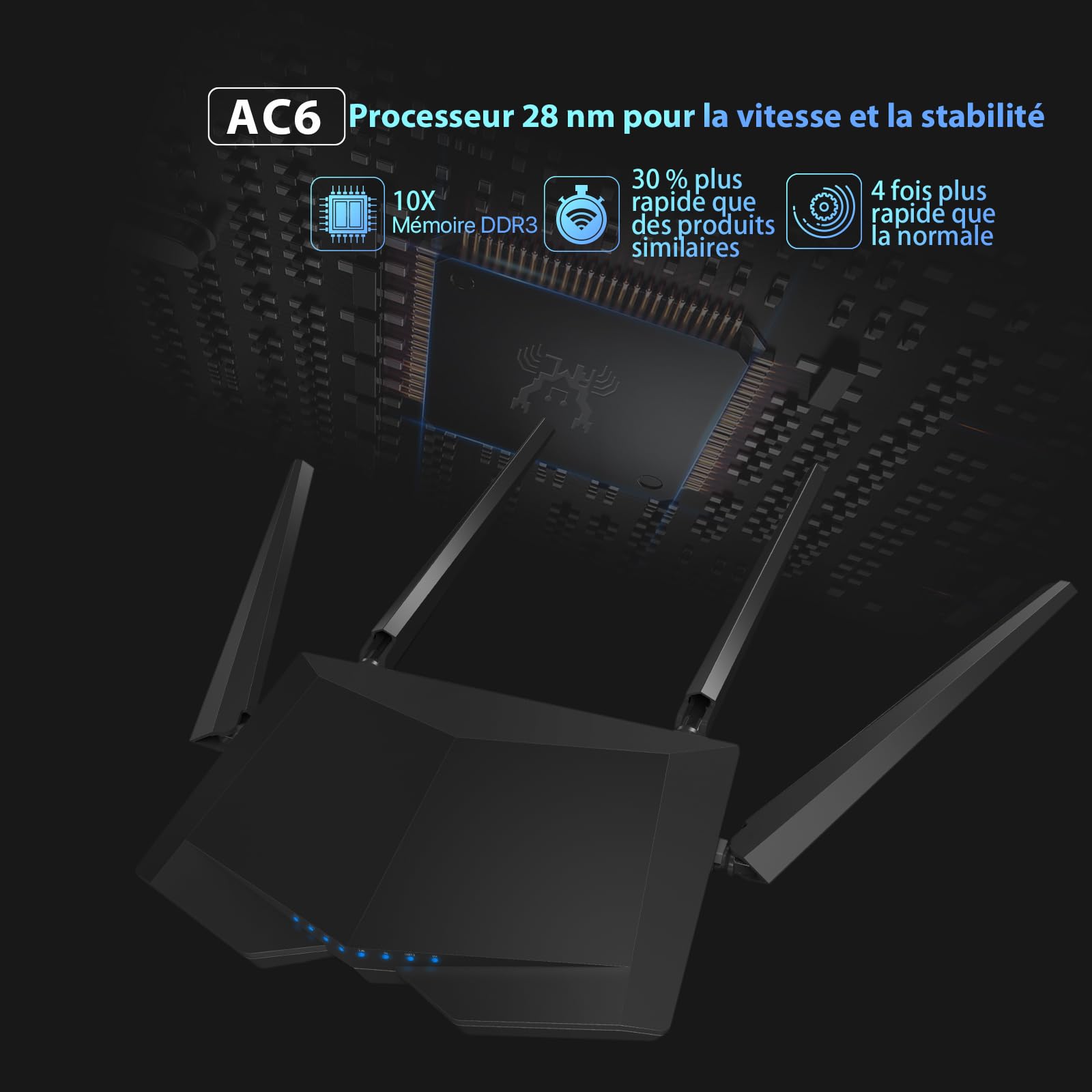 Tenda AC1200 Dual Band WiFi Router, High Speed Wireless Internet Router with Smart App, MU-MIMO for Home (AC6),Black
