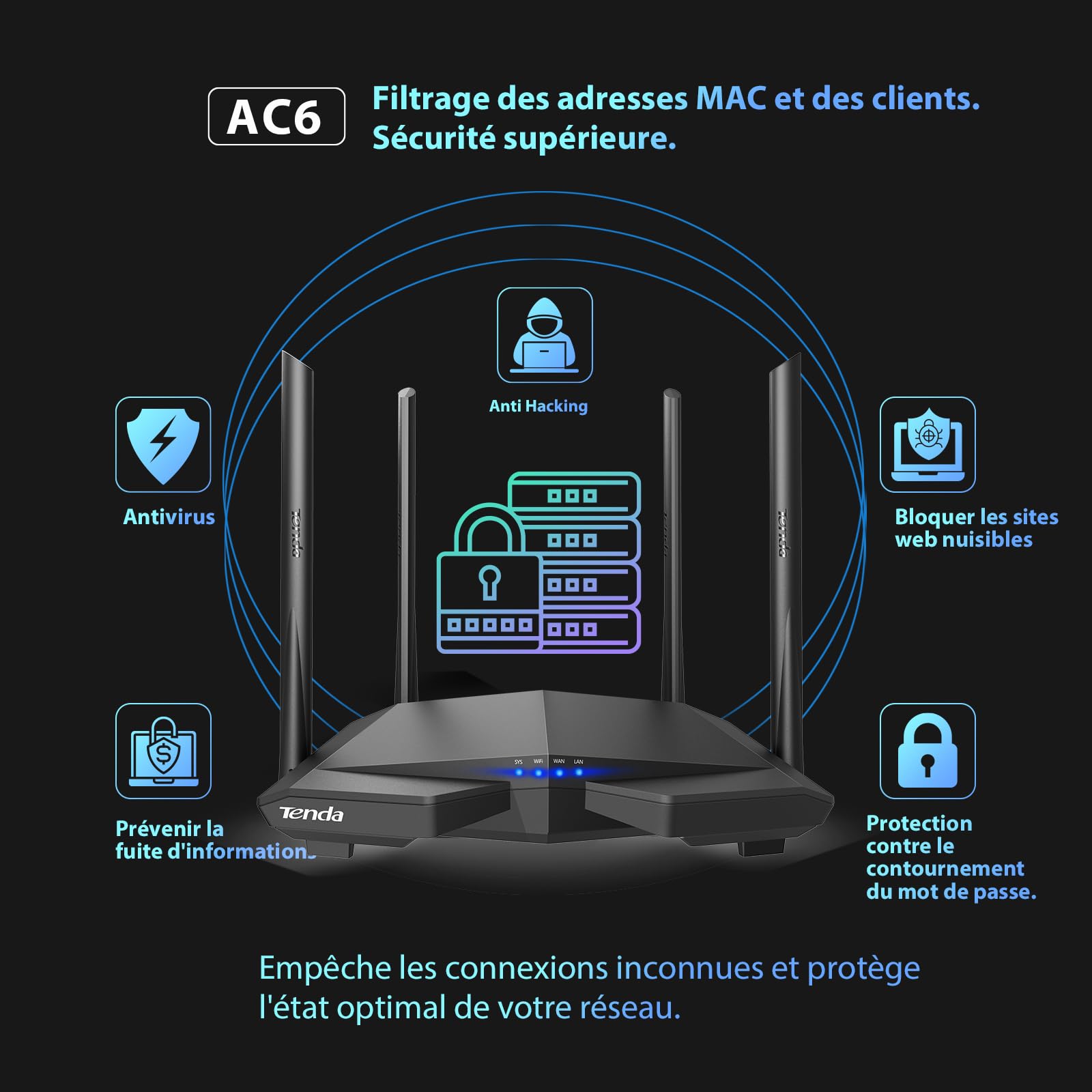 Tenda AC1200 Dual Band WiFi Router, High Speed Wireless Internet Router with Smart App, MU-MIMO for Home (AC6),Black