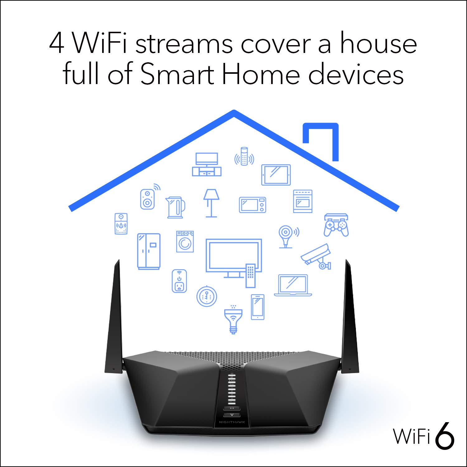 NETGEAR Nighthawk 4-Stream AX4 Wi-fi 6 Router (RAX40) – AX3000 Wireless Speed (Up to 3 Gbps) | 1,500 Sq Ft Coverage