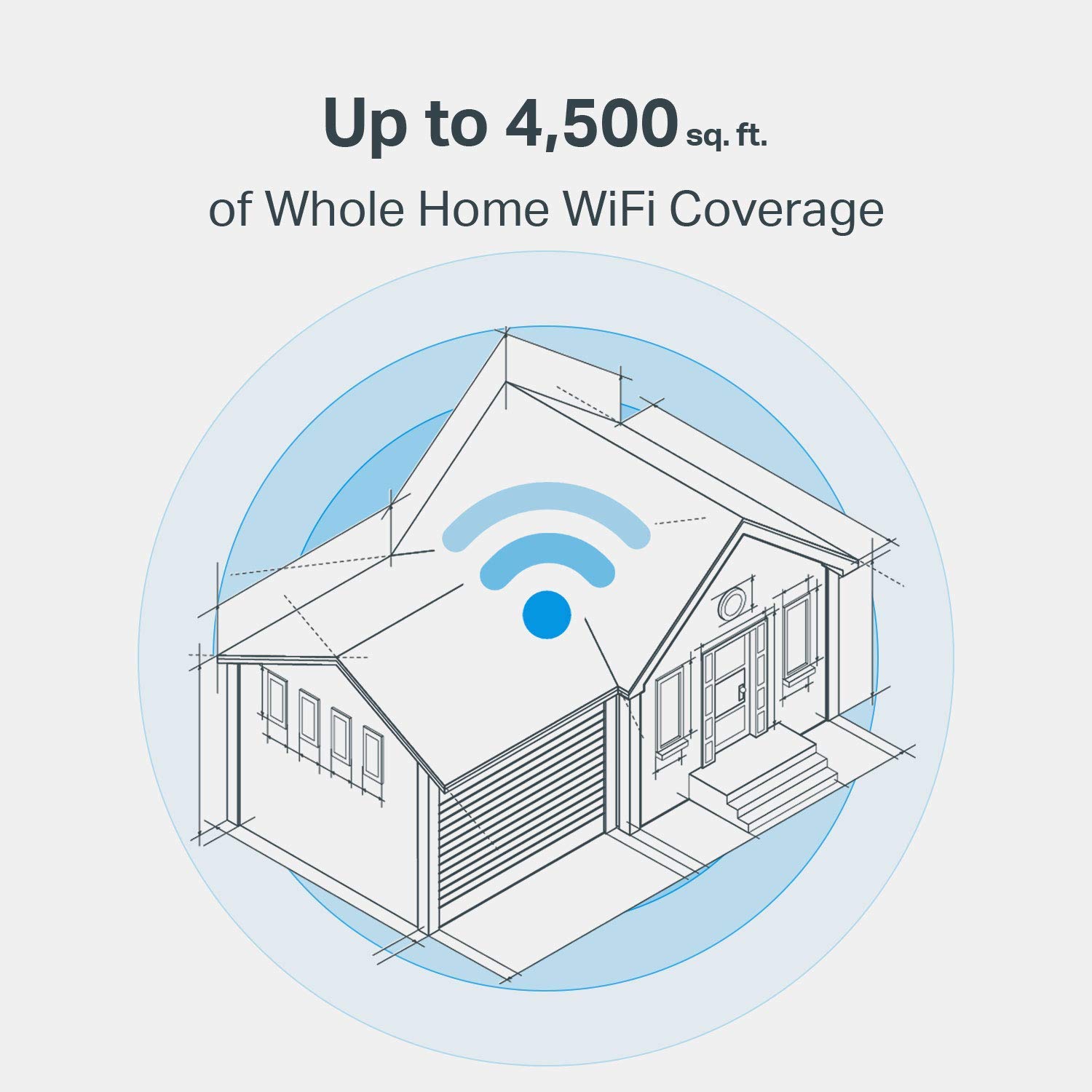 Certified Refurbished TP-Link Deco M3 3-Pack Whole Home Mesh WiFi System – Up to 4,500 Sq. ft Coverage, WiFi Router (Renewed)