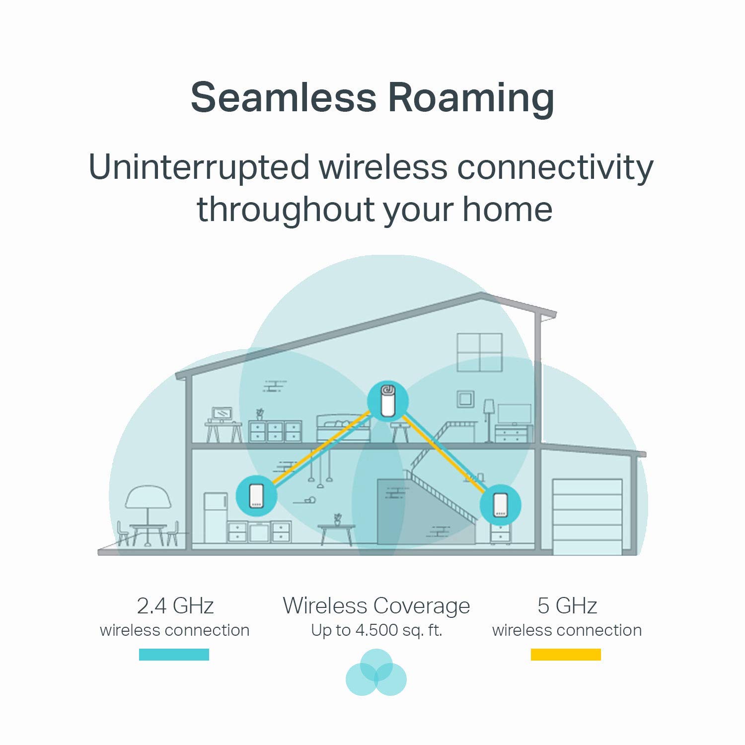 Certified Refurbished TP-Link Deco M3 3-Pack Whole Home Mesh WiFi System – Up to 4,500 Sq. ft Coverage, WiFi Router (Renewed)
