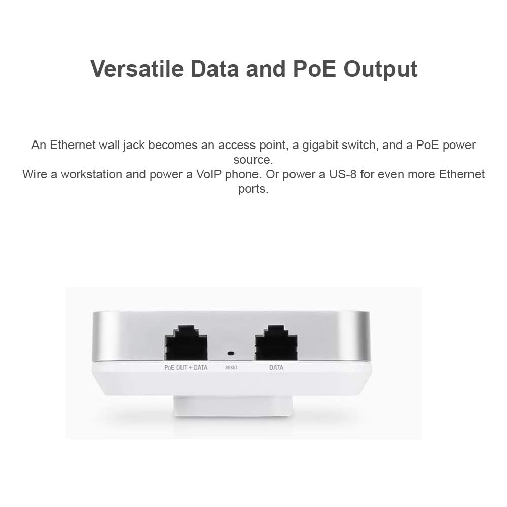 Ubiquiti Networks Networks Networks UniFi AP AC In Wall