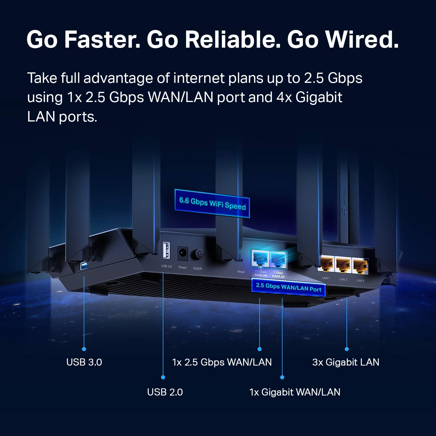 TP-Link AX6600 Tri-Band WiFi 6 Router (Archer AX90), 8-Stream Gigabit Router, VPN Router, MU-MIMO, 2.5G WAN Port, 1.5GHz Quad-Core CPU