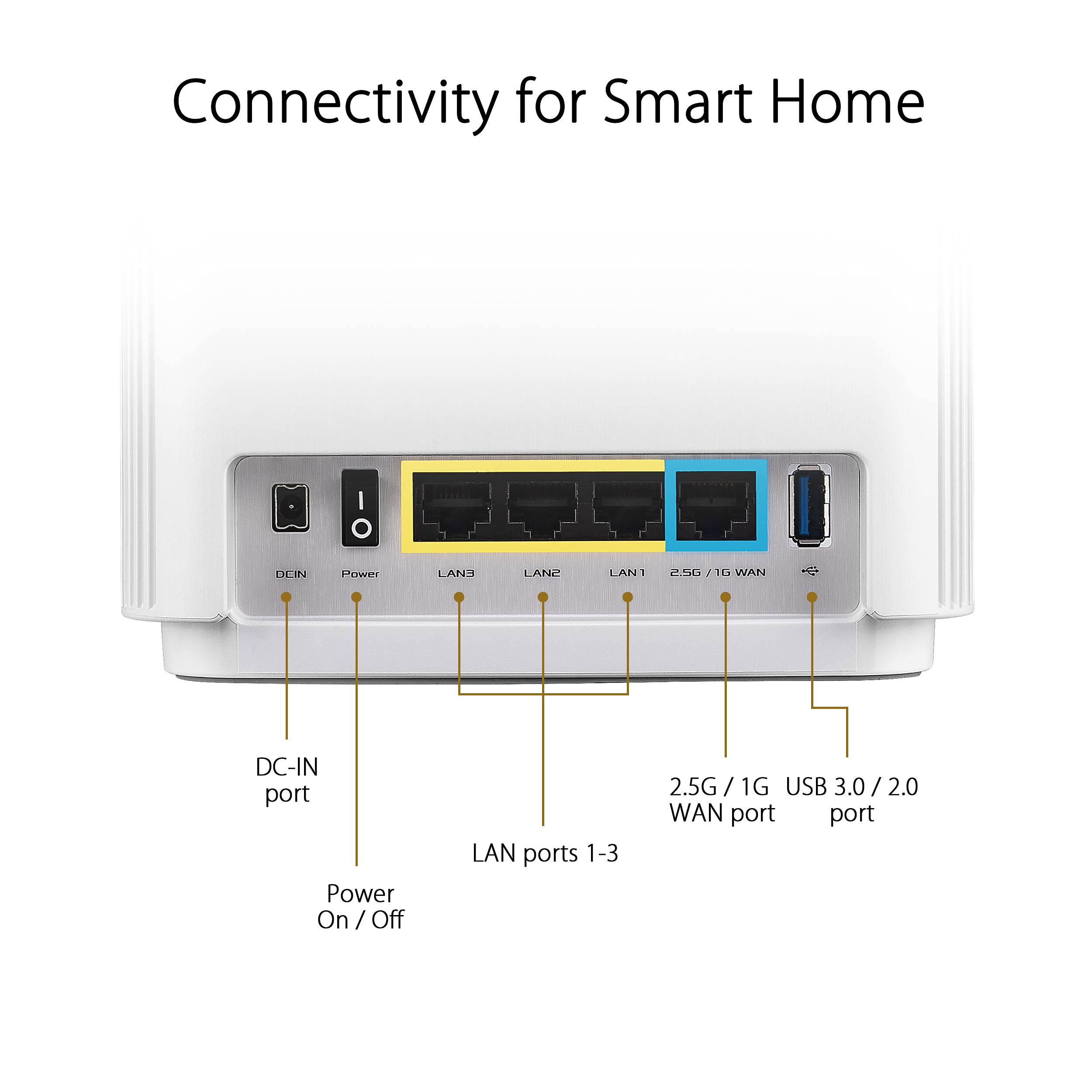 ASUS ZenWiFi Whole-Home Tri-Band Mesh WiFi 6E System (ET8 2PK), Coverage up to 5,500 sq.ft & 6+Rooms, 6600Mbps, New 6GHz Band, AiMesh,Instant Guard