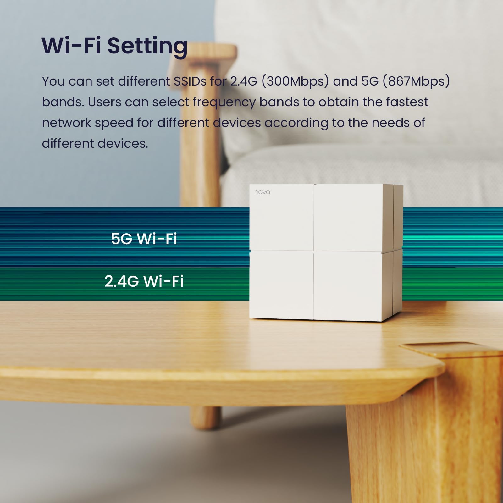 Tenda Nova Mesh WiFi System (MW6)-Up to 6000 sq.ft. Whole Home Coverage, WiFi Router and Extender Replacement, Gigabit Mesh Router for Wireless Internet, Works with Alexa, Parental Controls, 3-pack